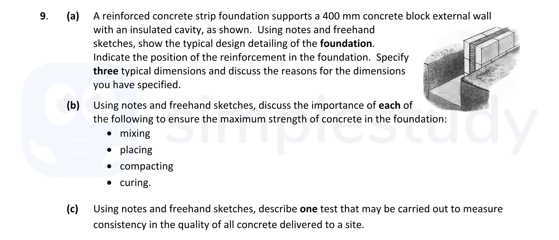 Leaving Cert Construction Studies Foundations: A reinforced concrete ...