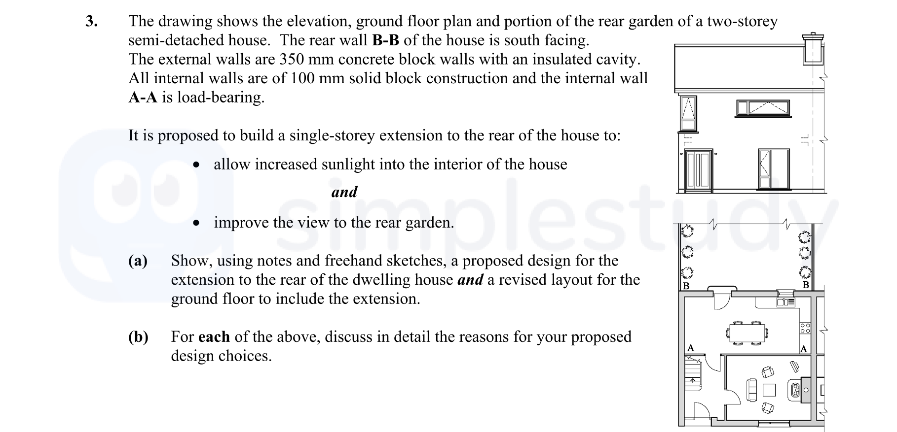 Leaving Cert Construction Studies Planning, Sustainability ...