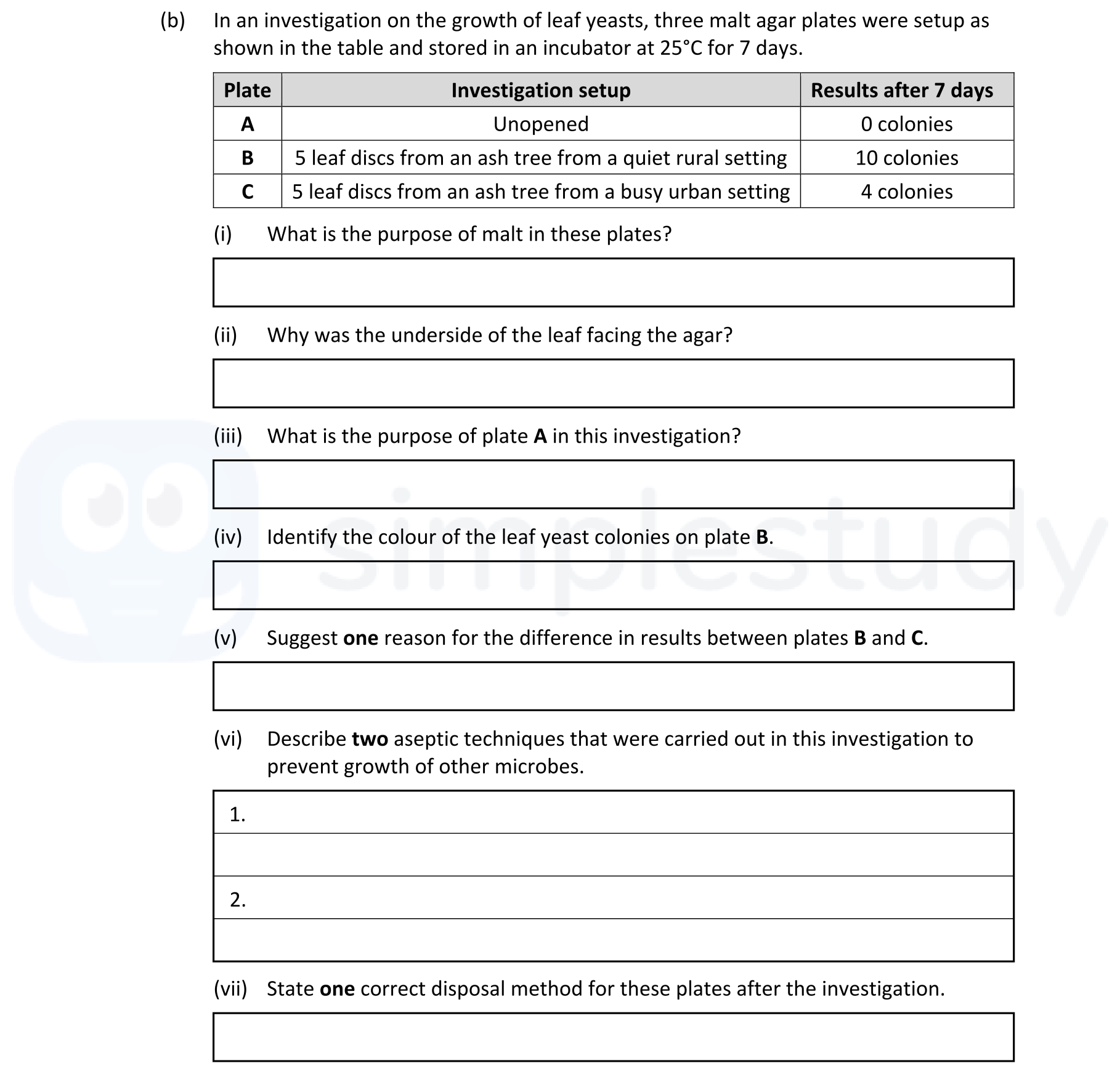 Leaving Cert Biology EXPERIMENTS - ALL: In an investigation on the growt