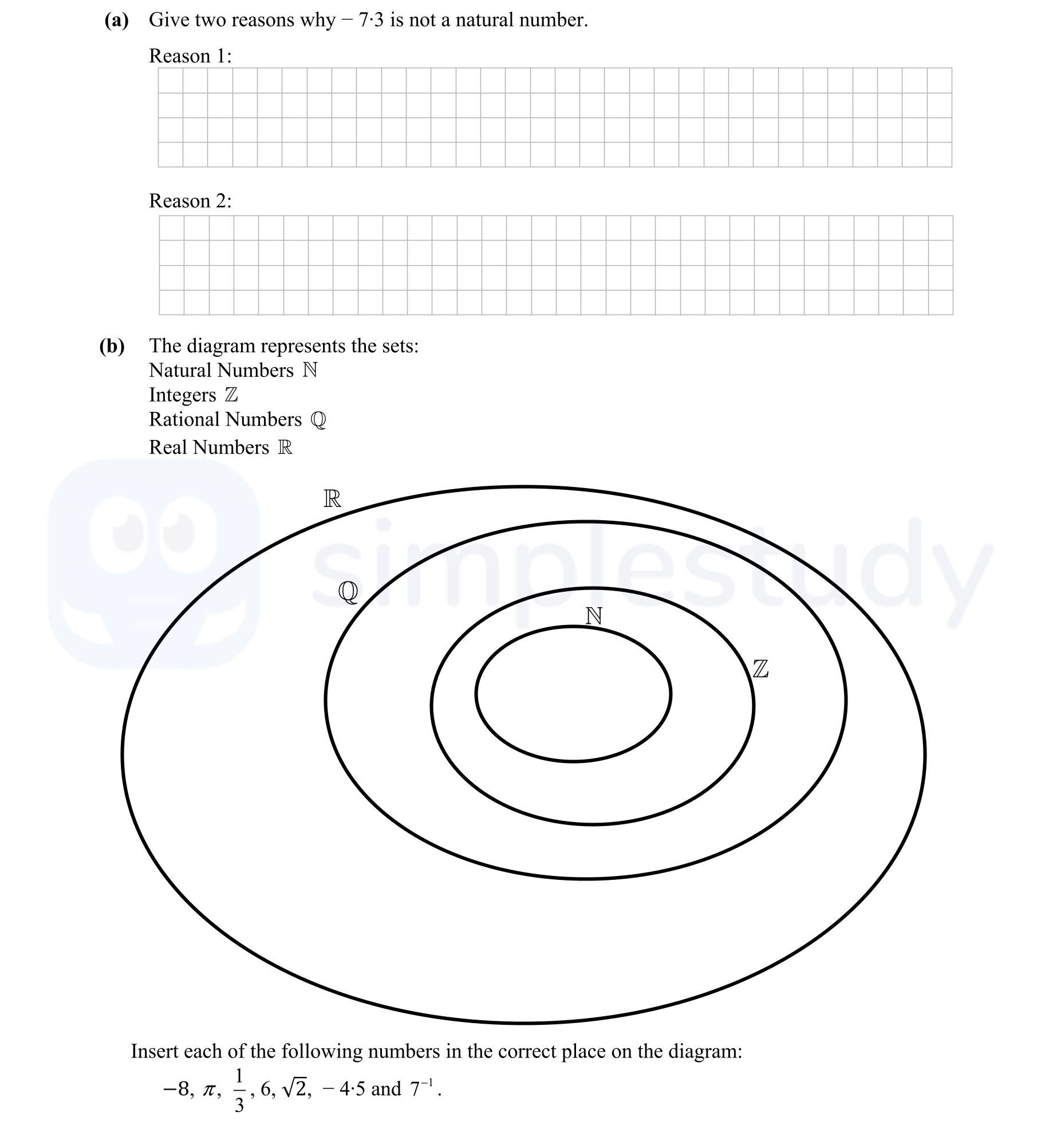 Junior Cycle Mathematics Number Systems: Give two reasons why −7 is not a