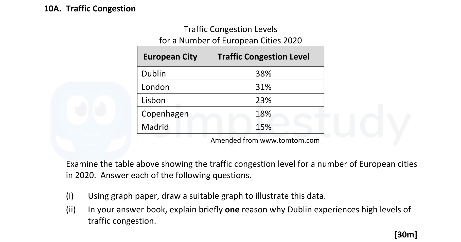 Leaving Cert Geography Graph/Table Questions: Examine the table above ...