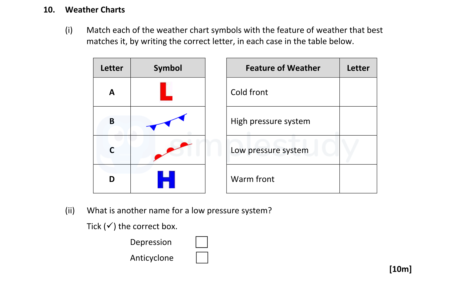 Leaving Cert Geography Weather & Climate: 10. Weather Charts (i) Match ea