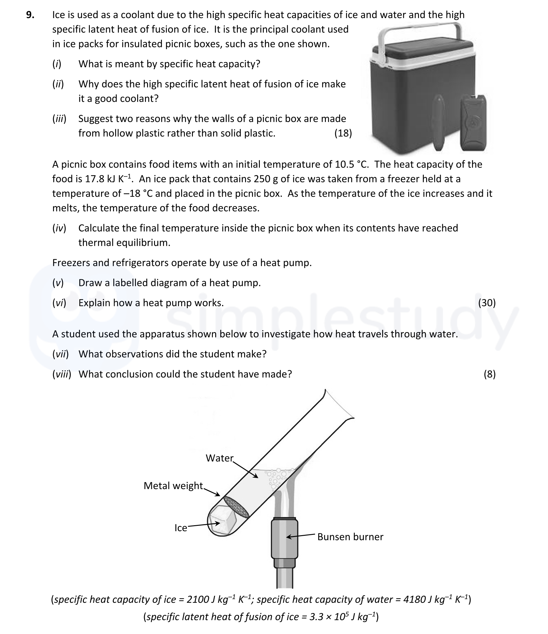 Leaving Cert Physics Heat & Heat Transfer: Ice is used as a coolant due to