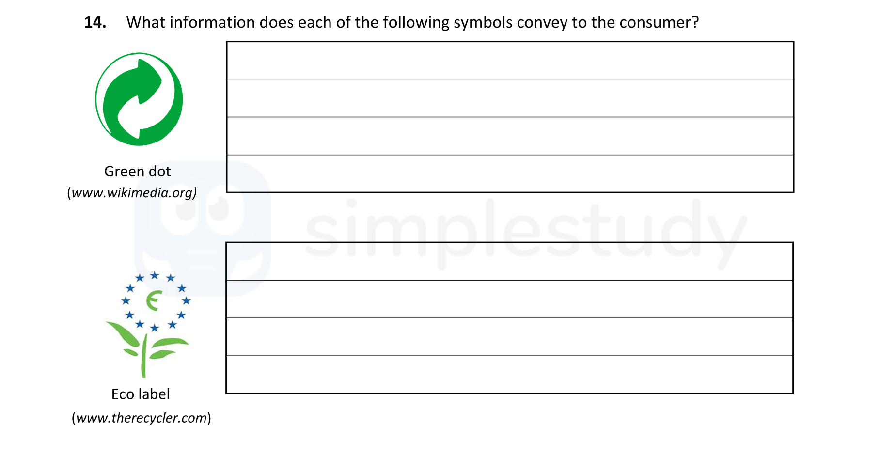 Leaving Cert Home Economics Food Industry & Packaging: What information ...