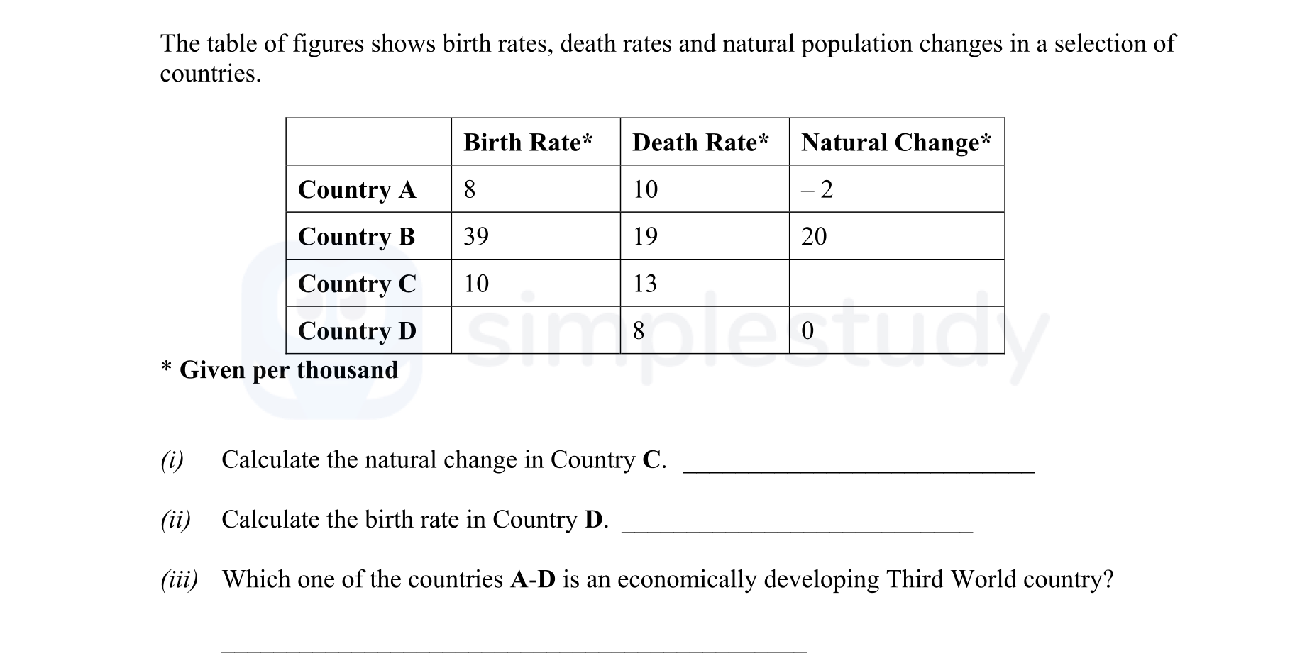 Junior Cycle Geography Graph/Table Questions: The table of figures ...