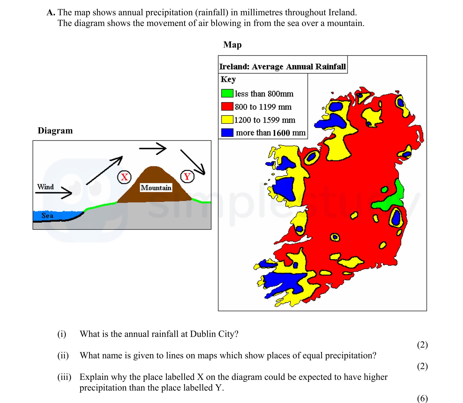 Junior Cycle Geography Graph/Table Questions: A. The map shows annual ...