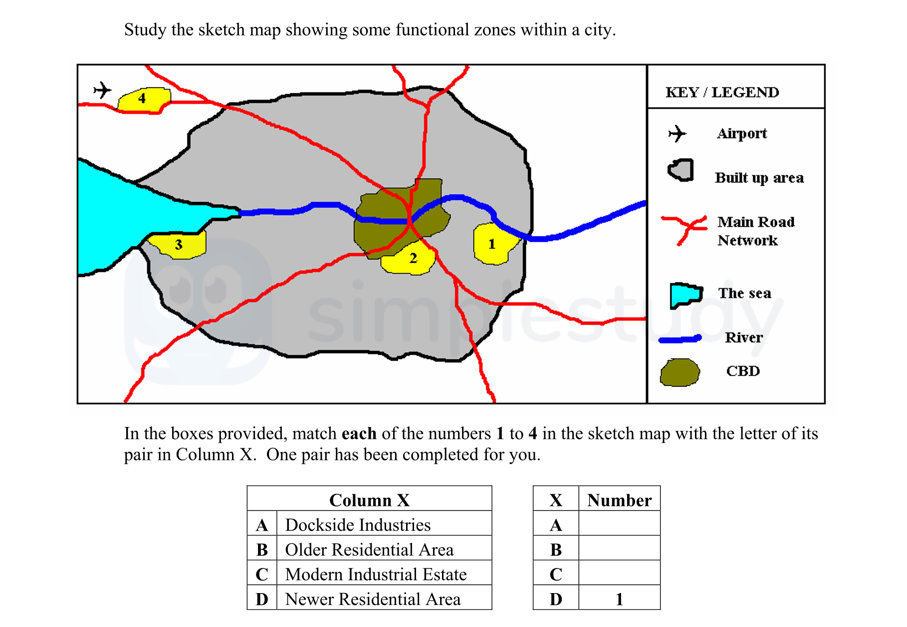 Junior Cycle Geography Graph/Table Questions: Study the sketch map ...