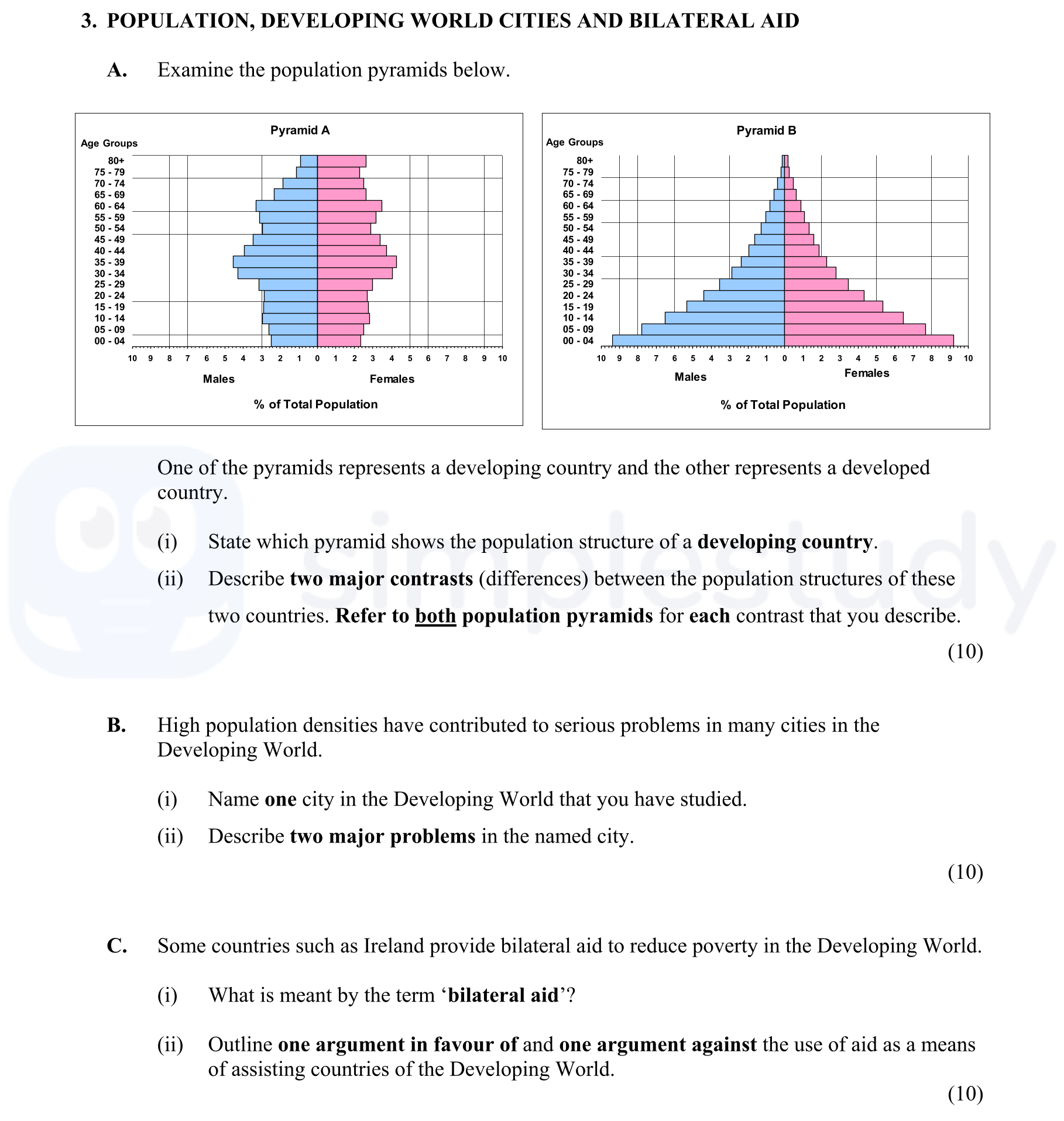Junior Cycle Geography Population & Migration: Examine the population ...