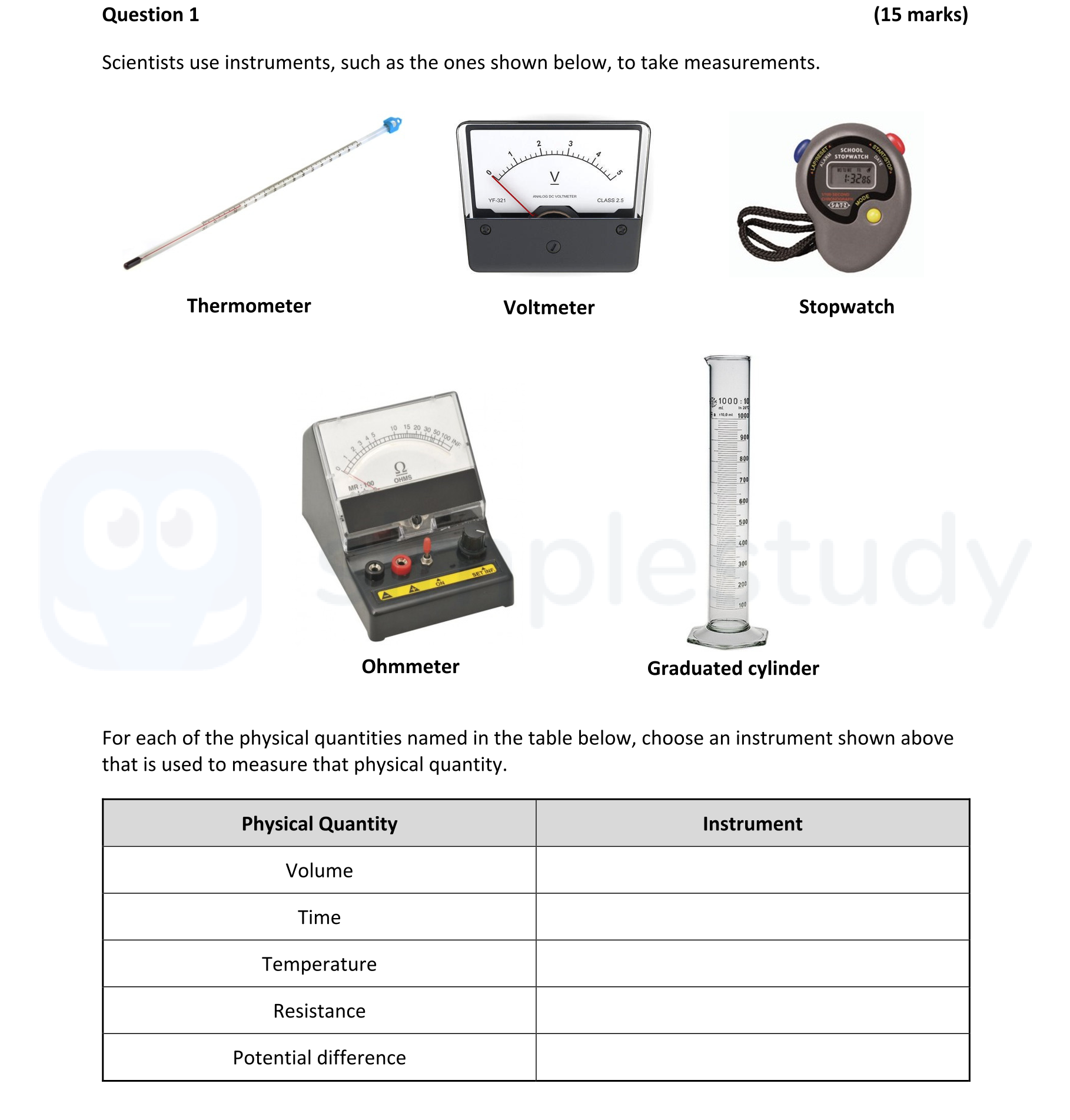 Junior Cycle Science Measurement & Units: Scientists use instruments, such