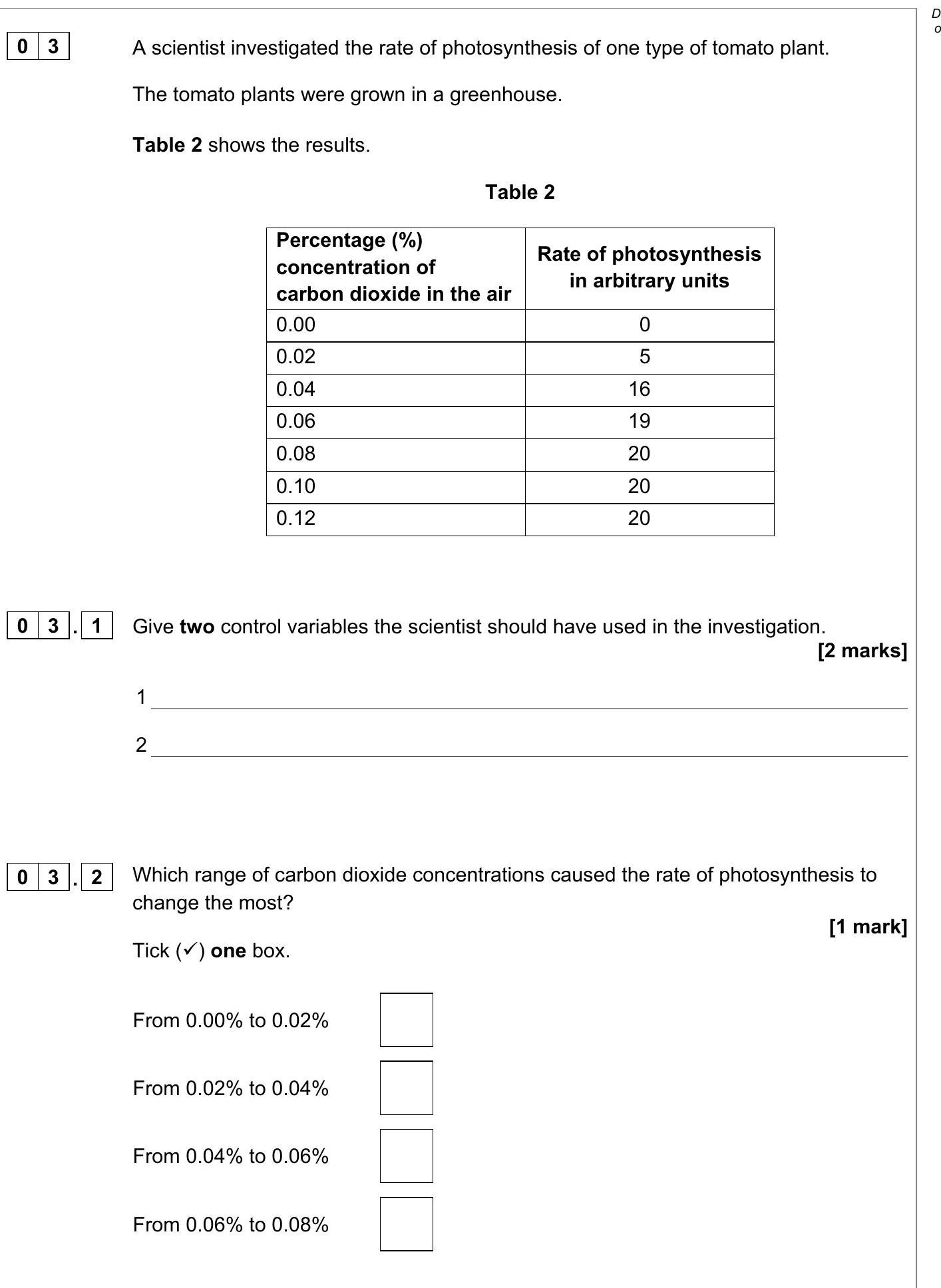 GCSE AQA Biology Photosynthesis: A scientist investigated the rat