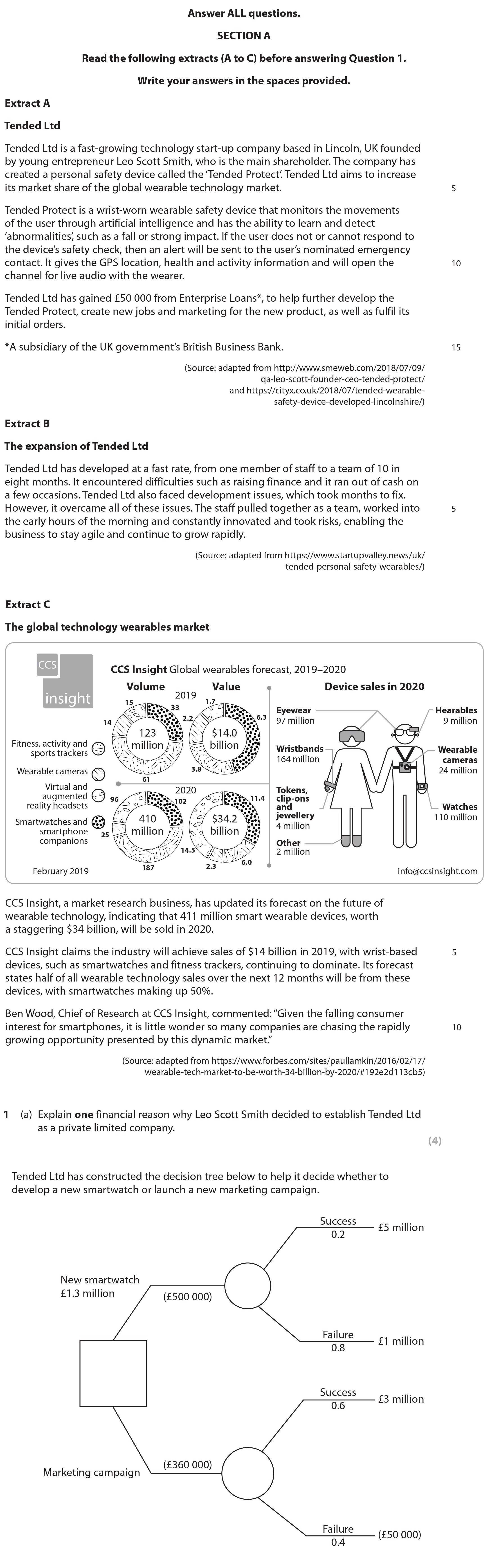A-Level Edexcel Business Decision Making Techniques: Explain one financial reason why
