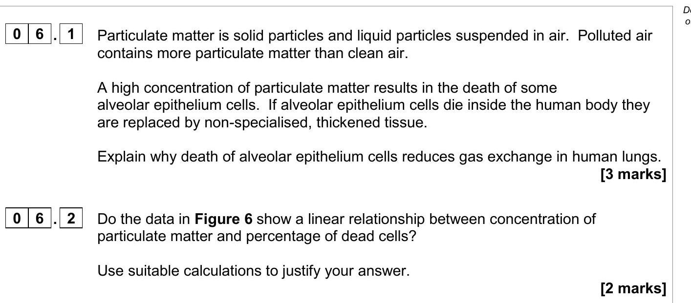 A-Level AQA Biology 3.2 Human Gas Exchange: Particulate matter is solid ...