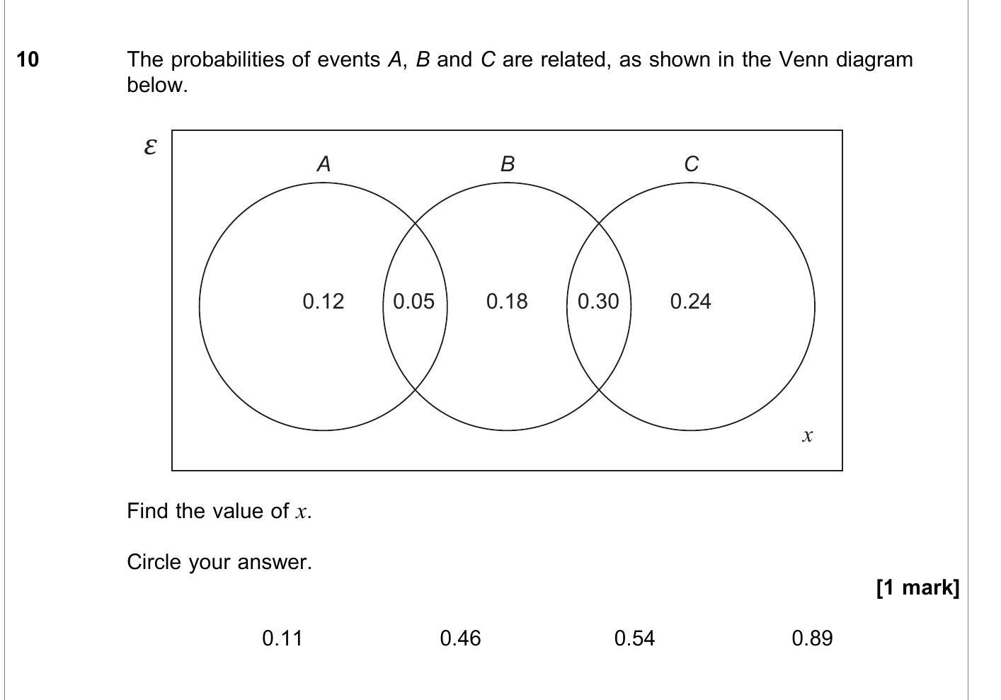 A-Level AQA Maths Mechanics Quantities, Units & Modelling: The probabilities of events A, B