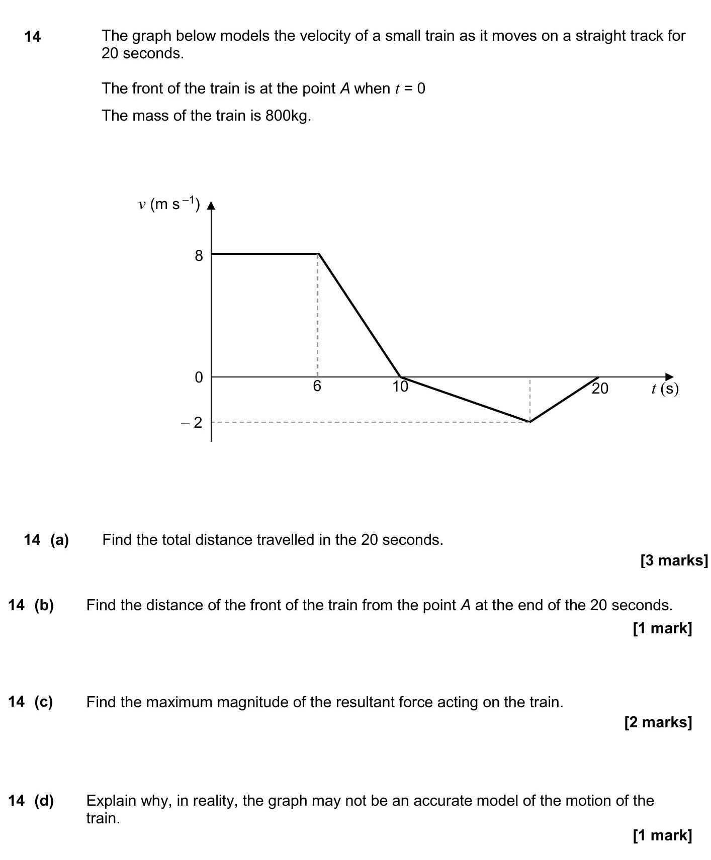 A-Level AQA Maths: Mechanics 2.1 Kinematics Graphs: The graph below ...