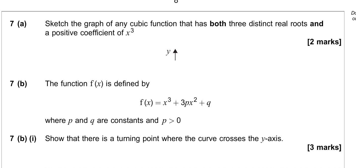 A-Level AQA Maths Mechanics 2.2 Variable Acceleration - 1D: 7 (a) Sketch the graph of any cu