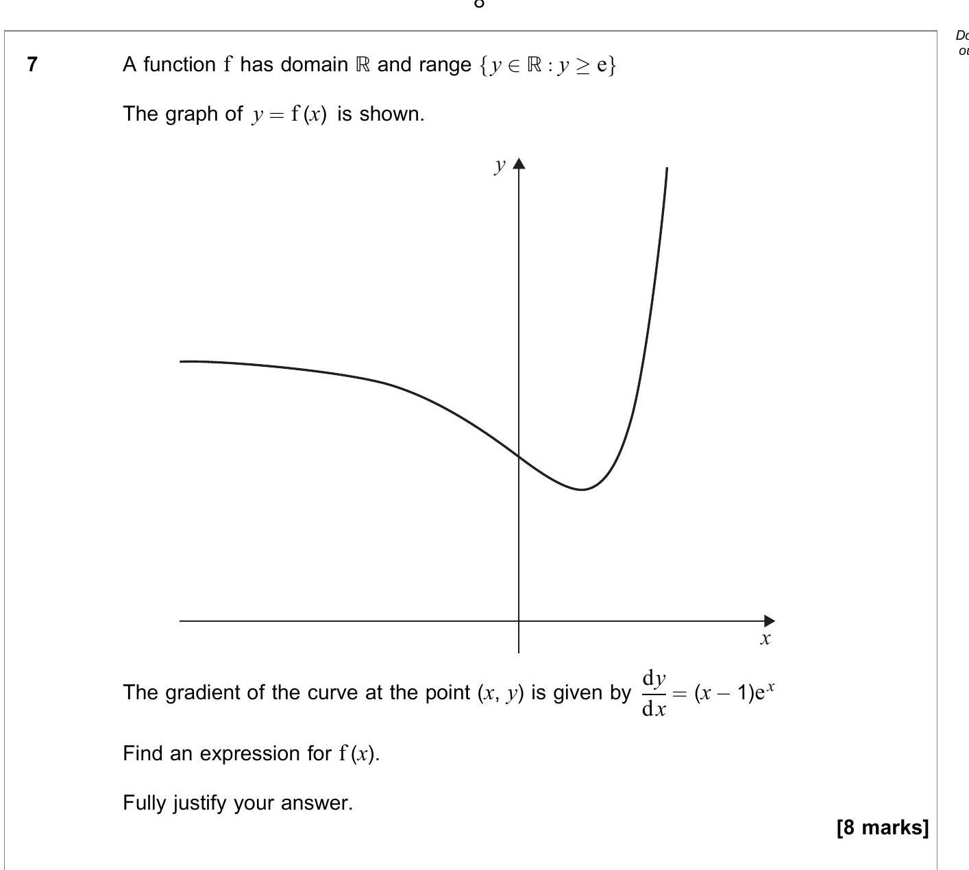 A-Level AQA Maths Mechanics Kinematics Graphs: A function $f$ has domain $ ext{