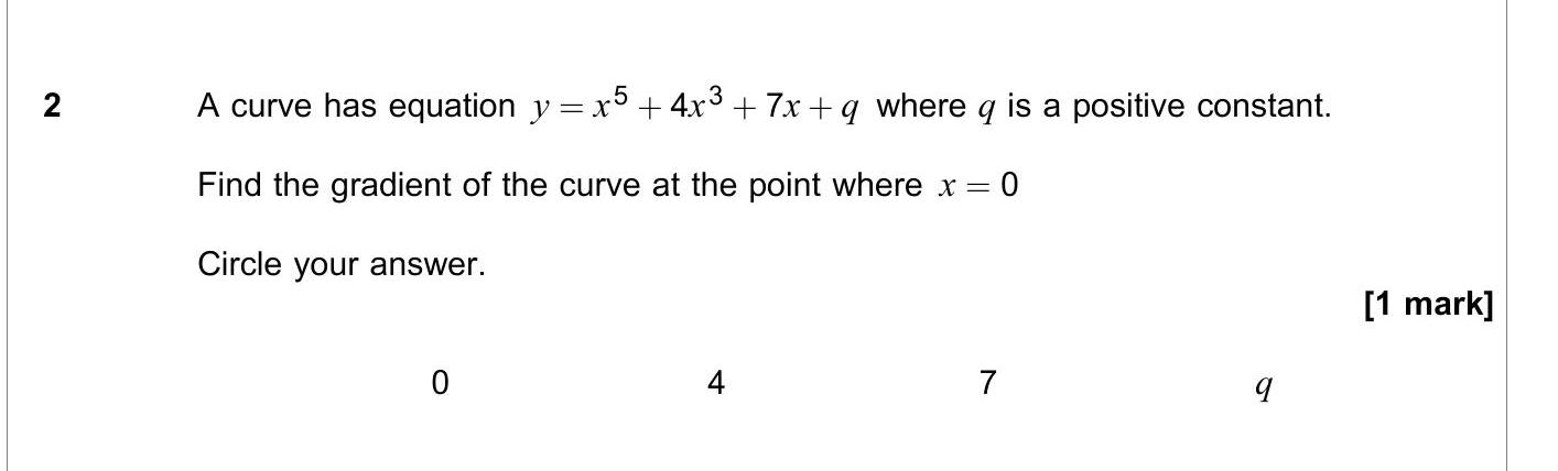 A-Level AQA Maths Mechanics 2.1 Kinematics Graphs: A curve has equation $y = x^5