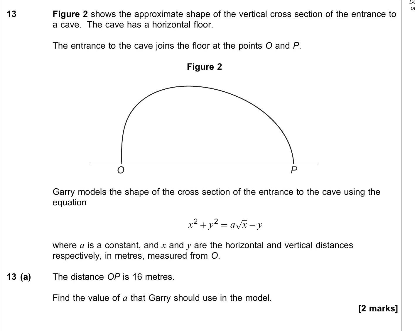 A Level Aqa Maths Pure 212 Modelling With Functions Figure 2 Shows The Approximate S