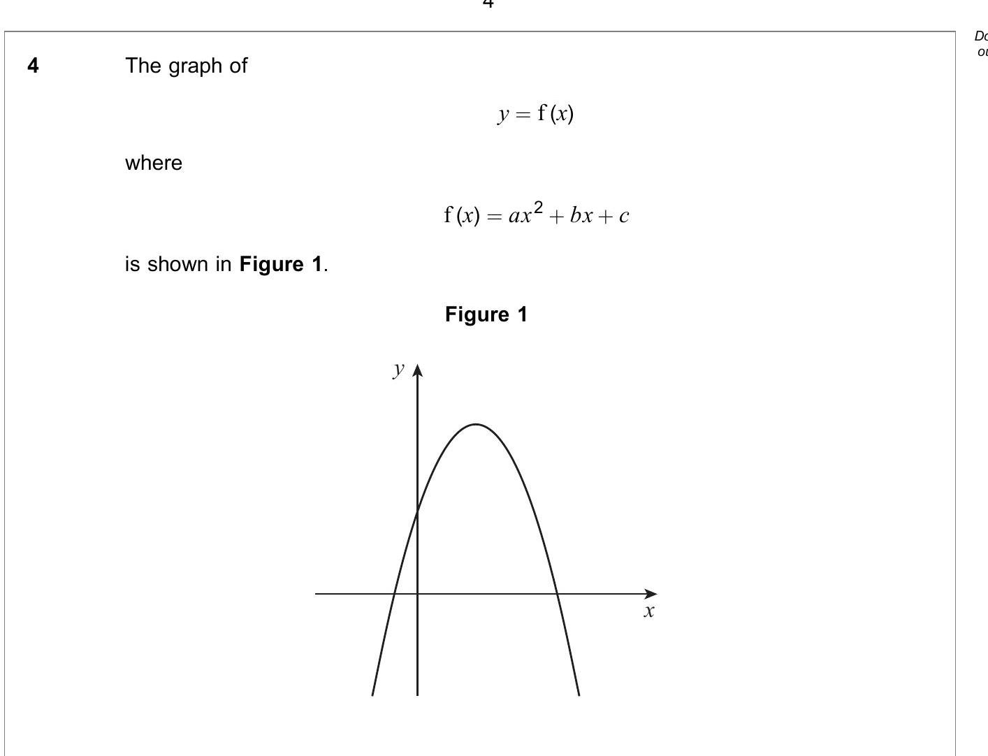 A-Level AQA Maths Pure Graphs of Functions: The graph of $y = f(x)$ where