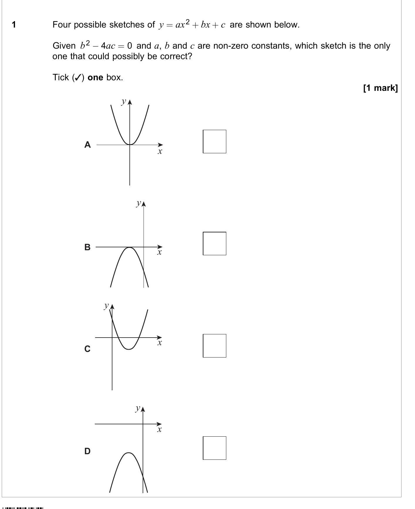 A-Level AQA Maths Pure 2.2 Quadratics: Four possible sketches of $y = a
