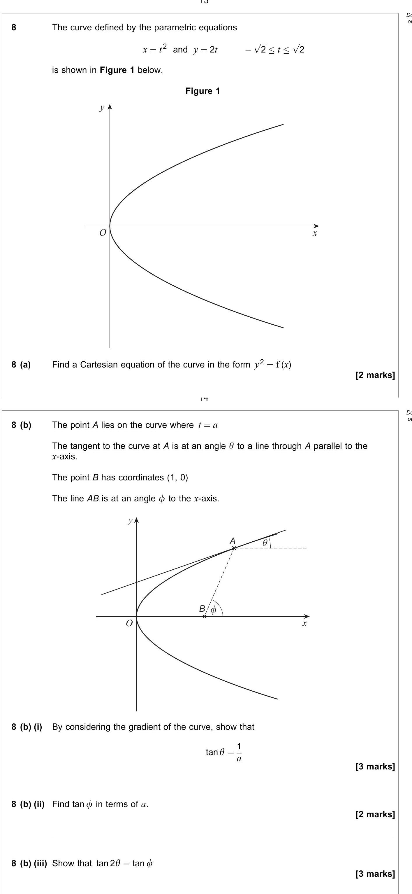 A Level Aqa Maths Pure Applications Of Differentiation The Curve Defined By The Paramet