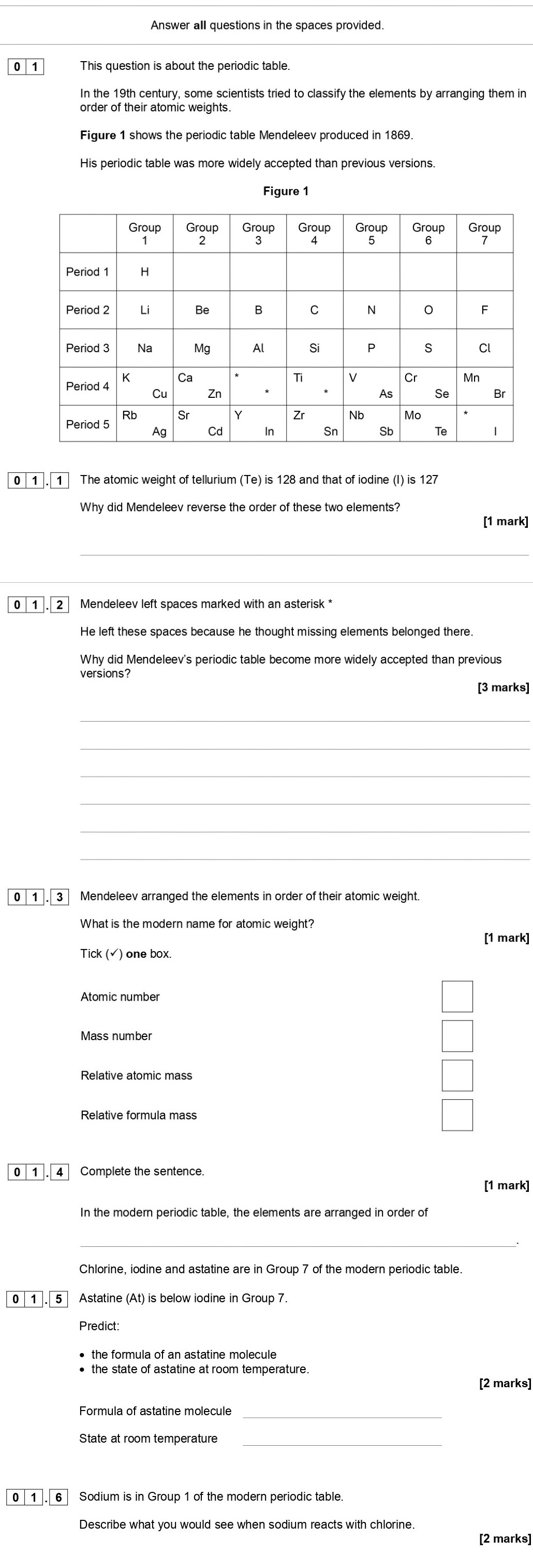 GCSE AQA Chemistry The Periodic Table: This question is about the perio