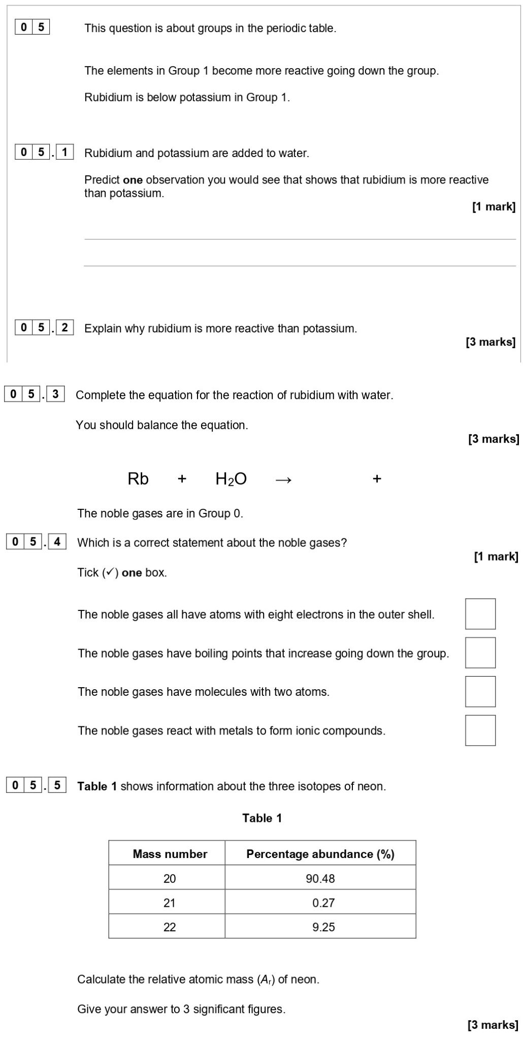 GCSE AQA Chemistry The Periodic Table: This question is about groups in