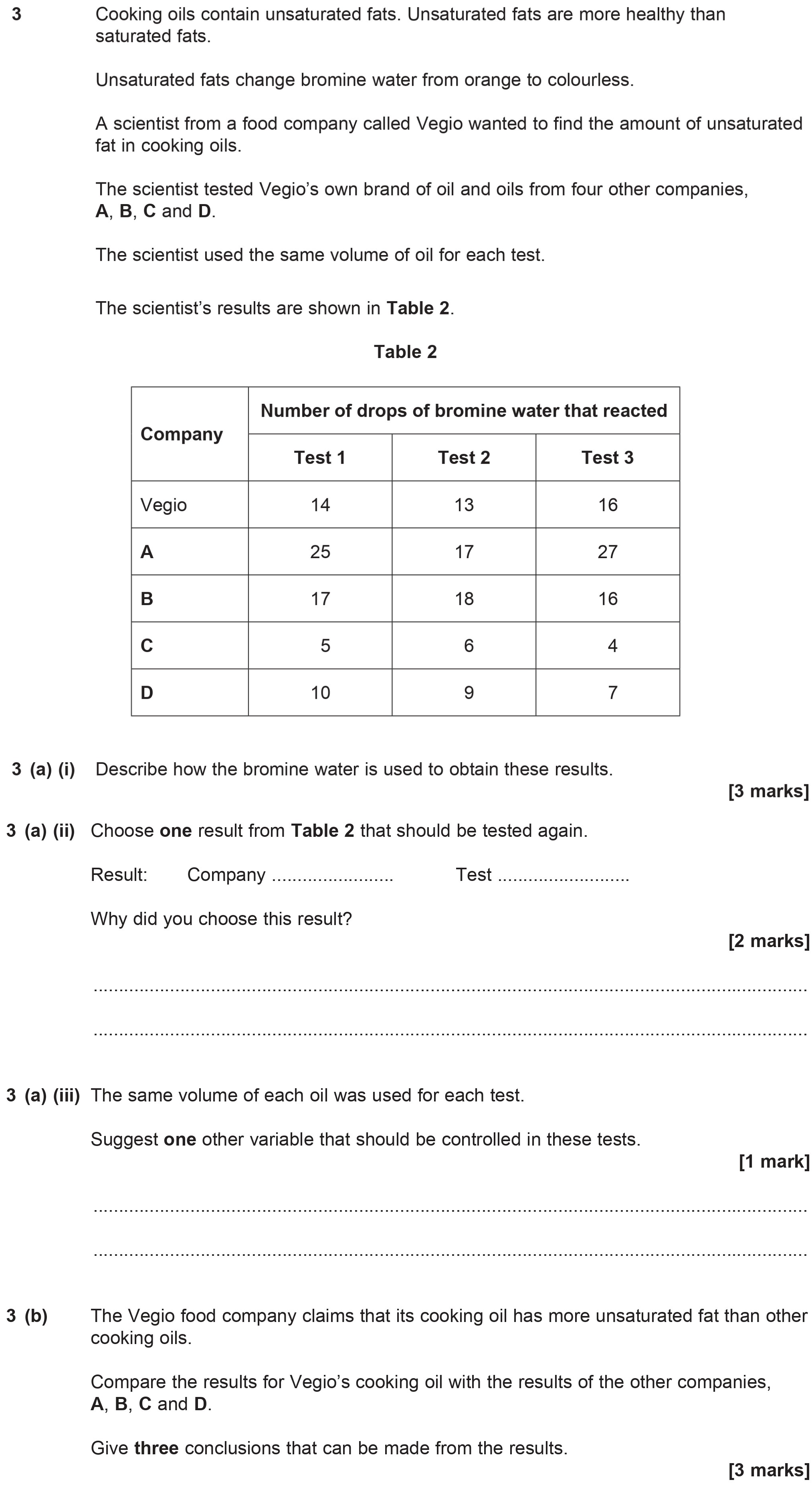 GCSE AQA Chemistry Identification of Common Gases: Cooking oils contain ...
