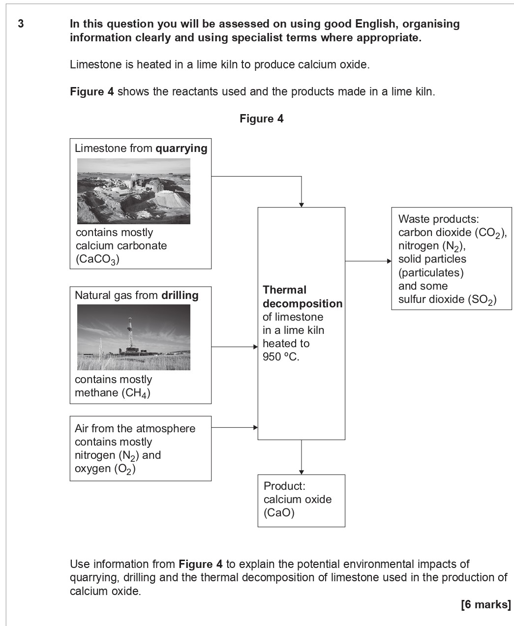 GCSE AQA Chemistry Earths Atmosphere and Greenhouse Gases: In this ...