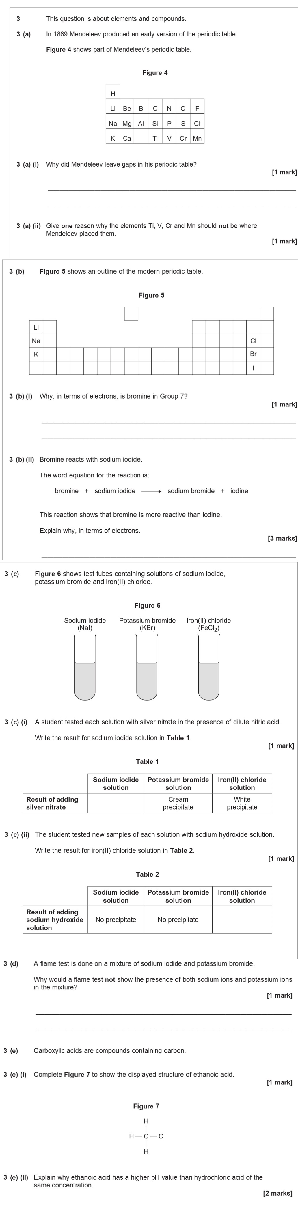 GCSE AQA Chemistry The Periodic Table: This question is about elements