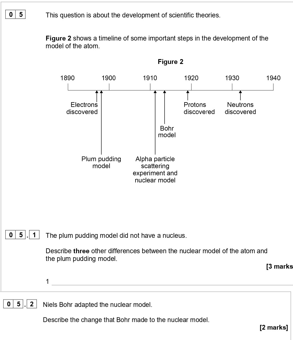 Gcse Aqa Chemistry Structure And Bonding Of Carbon This Question Is About The Devel