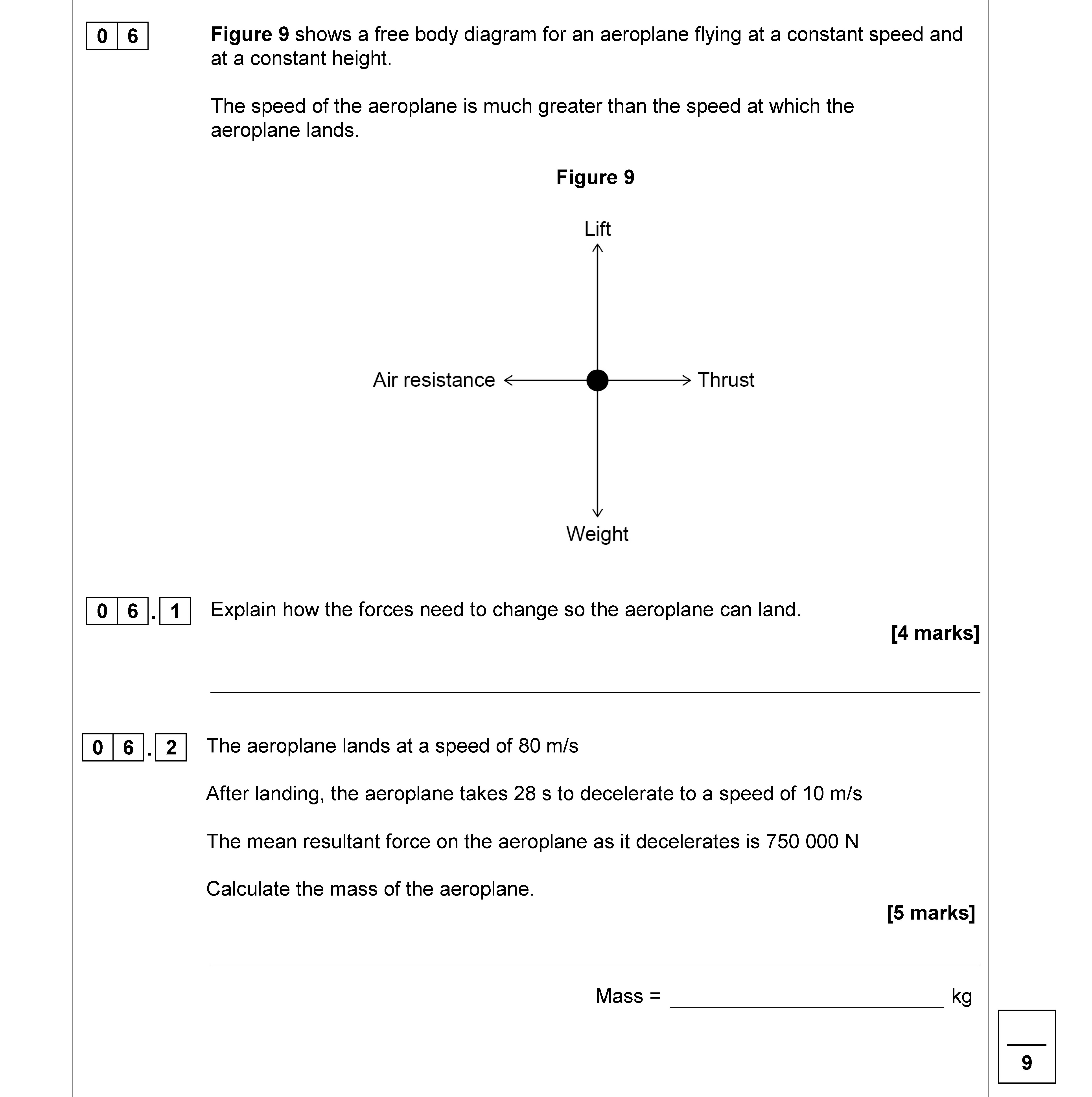 GCSE AQA Physics Combined Science Forces & their Interactions: Figure 9 ...
