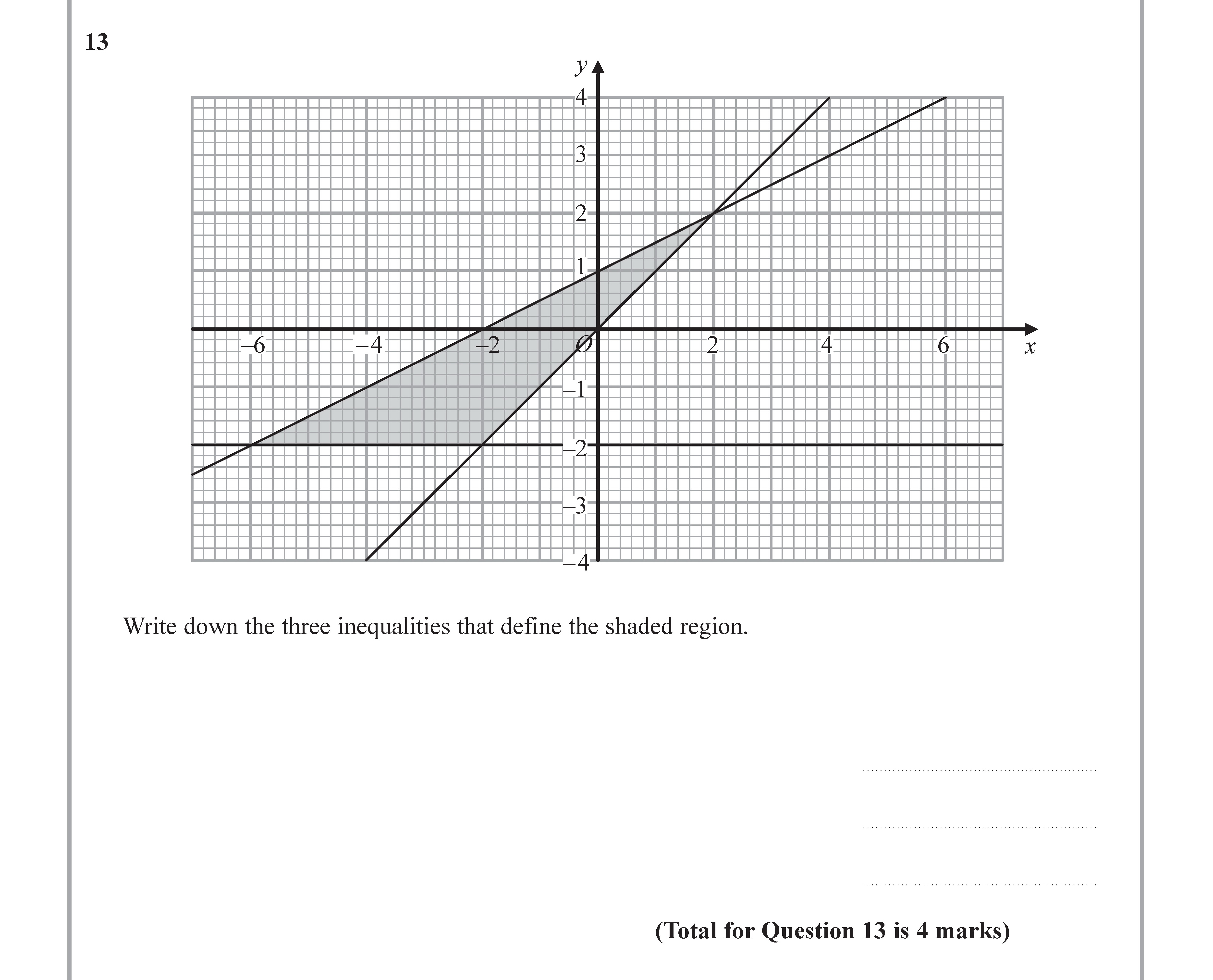 GCSE Edexcel Maths Inequalities: Write down the three inequalitie