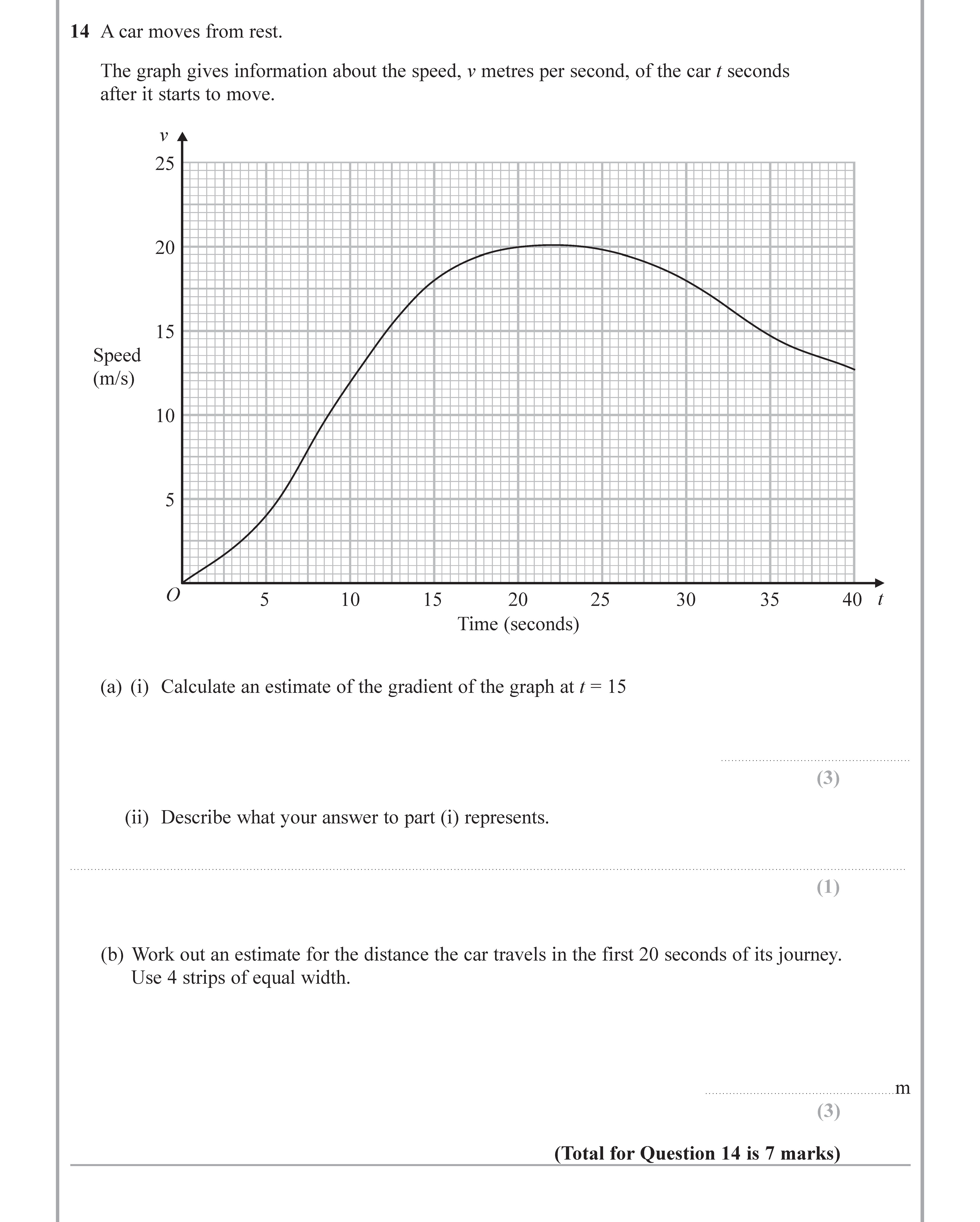 GCSE Edexcel Maths Angles in Polygons & Parallel Lines: A car moves ...