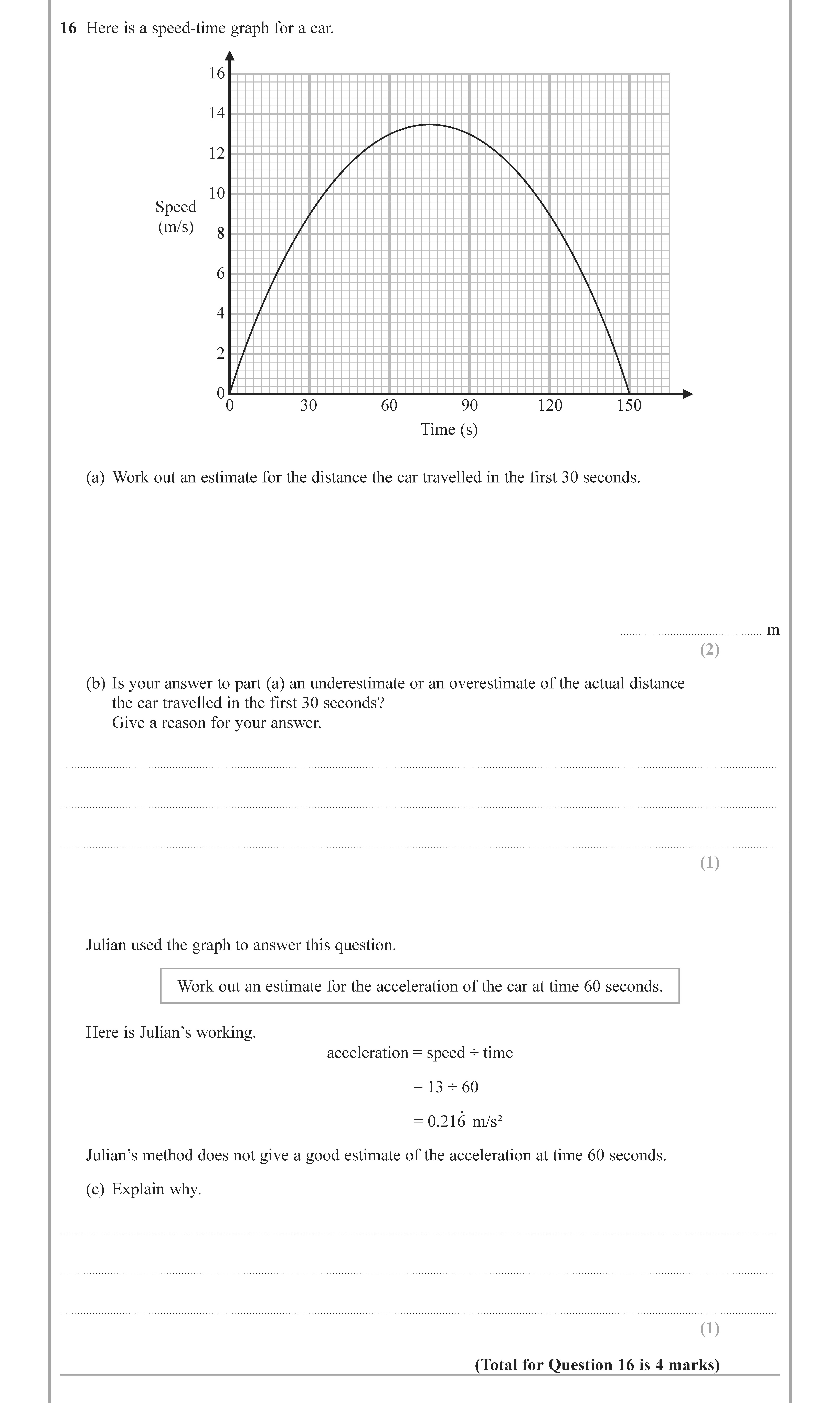 GCSE Edexcel Maths Estimating Gradients & Areas under Graphs: Here is a ...