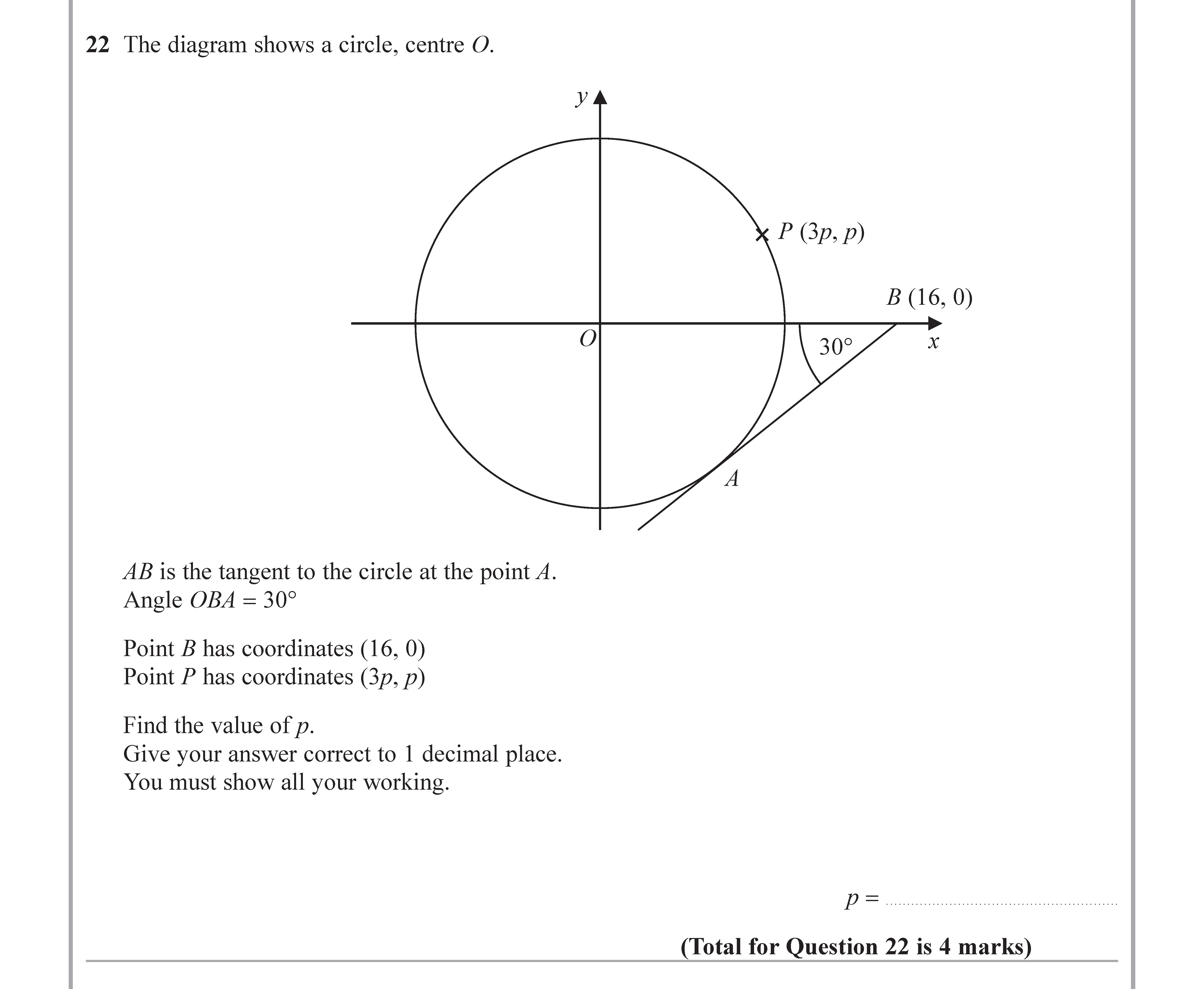 GCSE Edexcel Maths Angles in Polygons & Parallel Lines: The diagram shows a circle, cent
