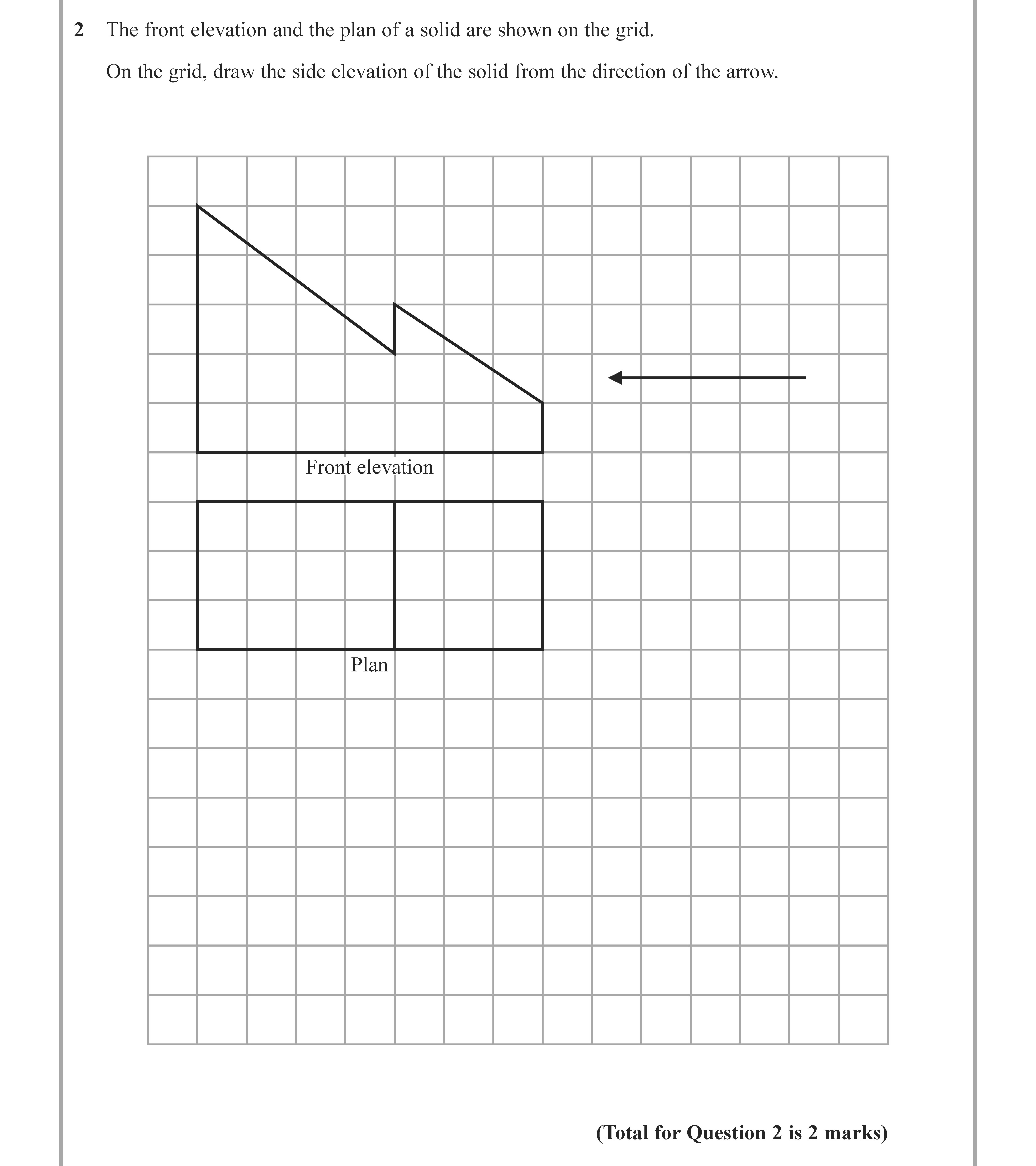 GCSE Edexcel Maths Bearings, Scale Drawing, Constructions & Loci: The ...