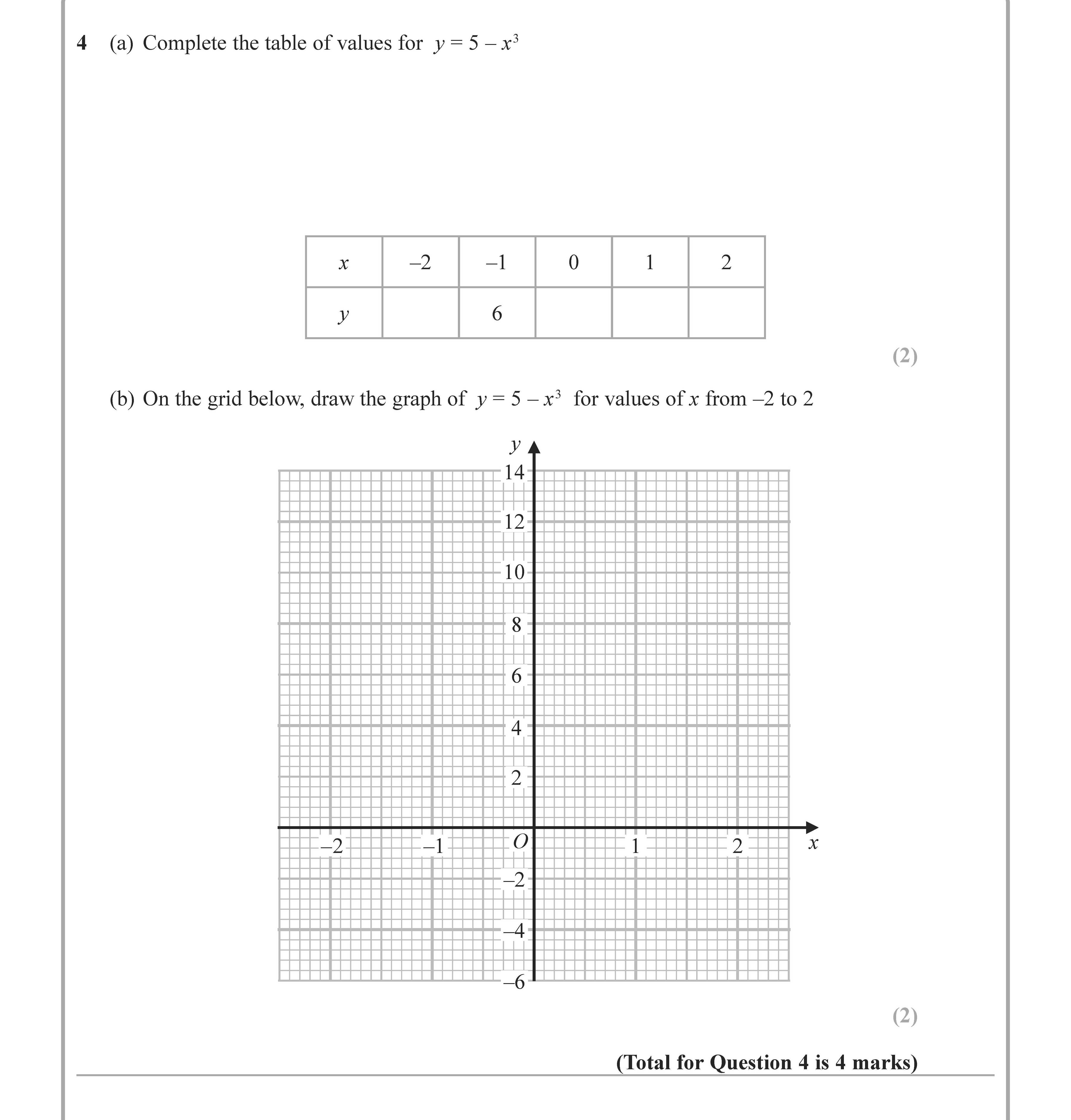 GCSE Edexcel Maths Right-Angled Triangles - Pythagoras & Trigonometry: 4 (a) complete the table ...