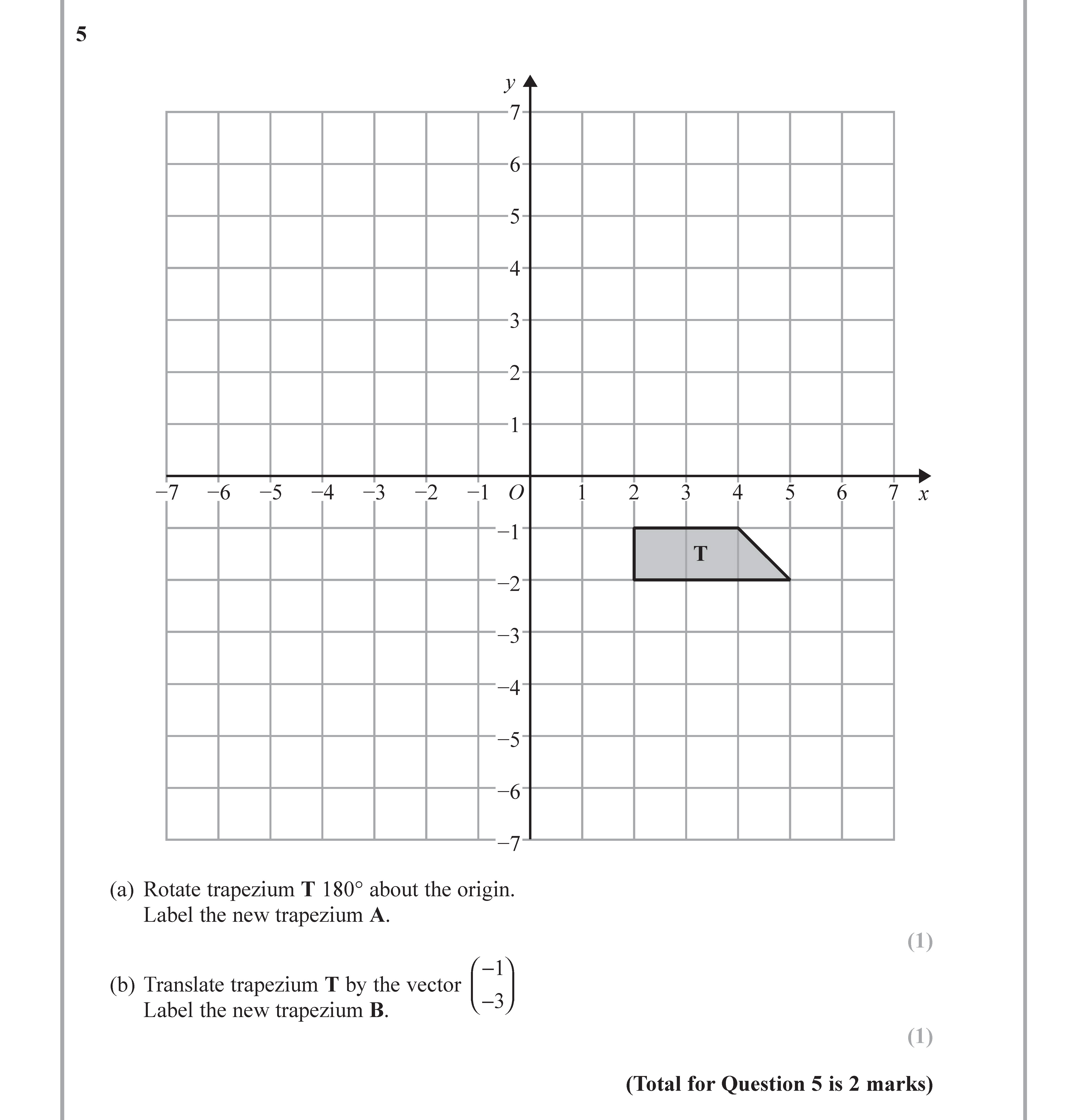 GCSE Edexcel Maths Coordinate Geometry: (a) Rotate trapezium T 180° abou