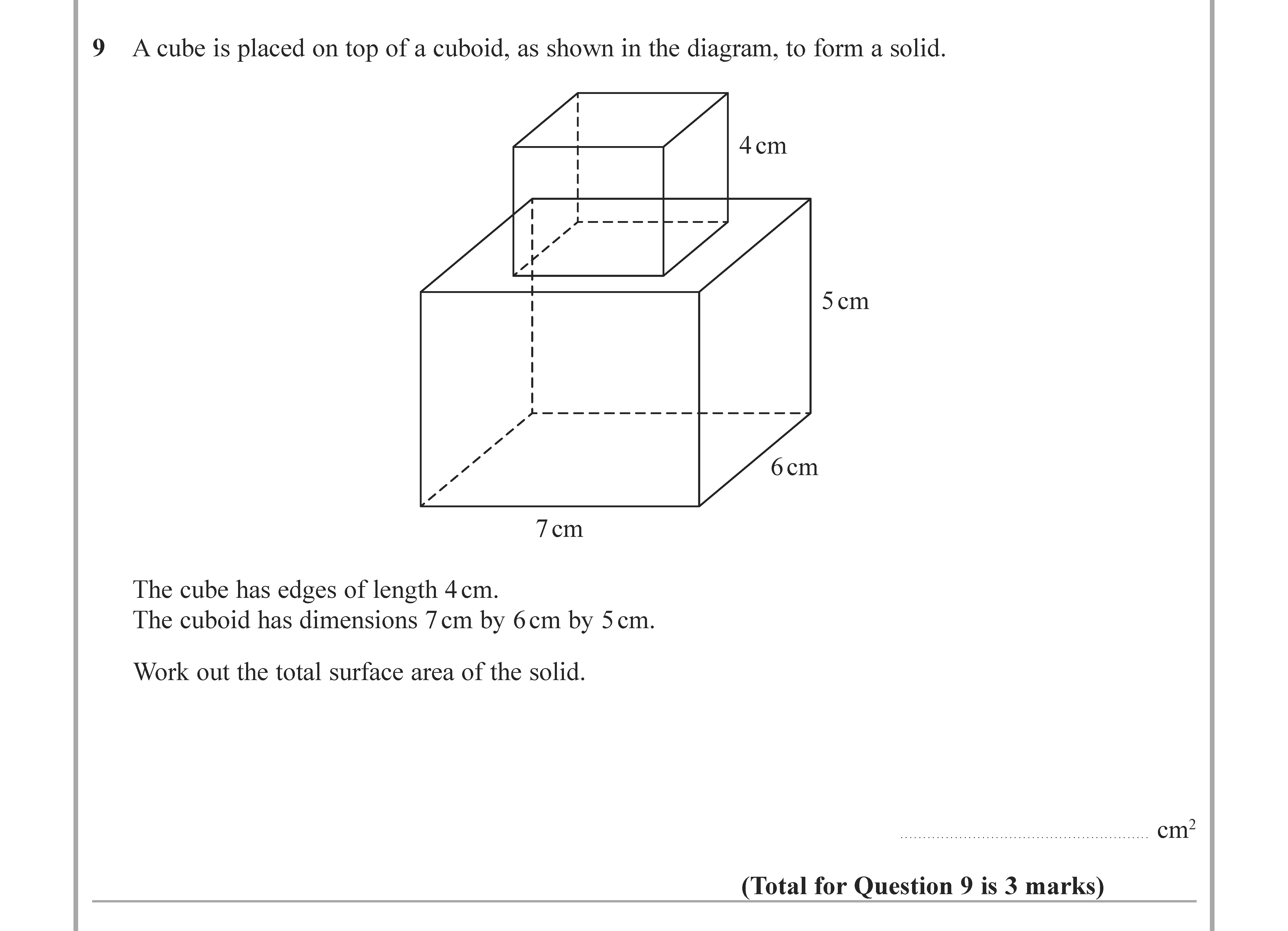 GCSE Edexcel Maths Estimating Gradients & Areas under Graphs: A cube is placed on top of a cub