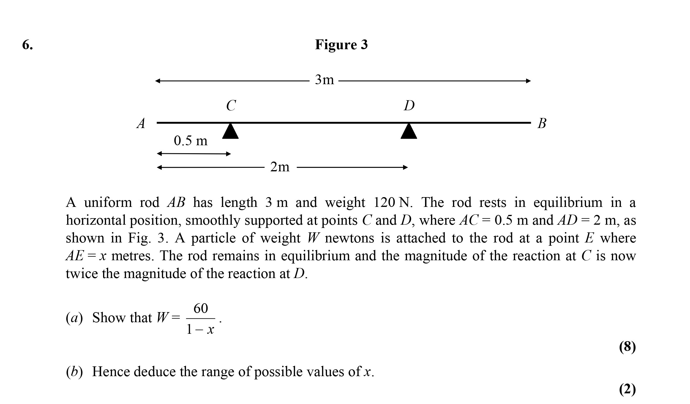 A-Level Edexcel Maths: Mechanics Further Forces & Newtons Laws: A uniform rod AB has length 3 m