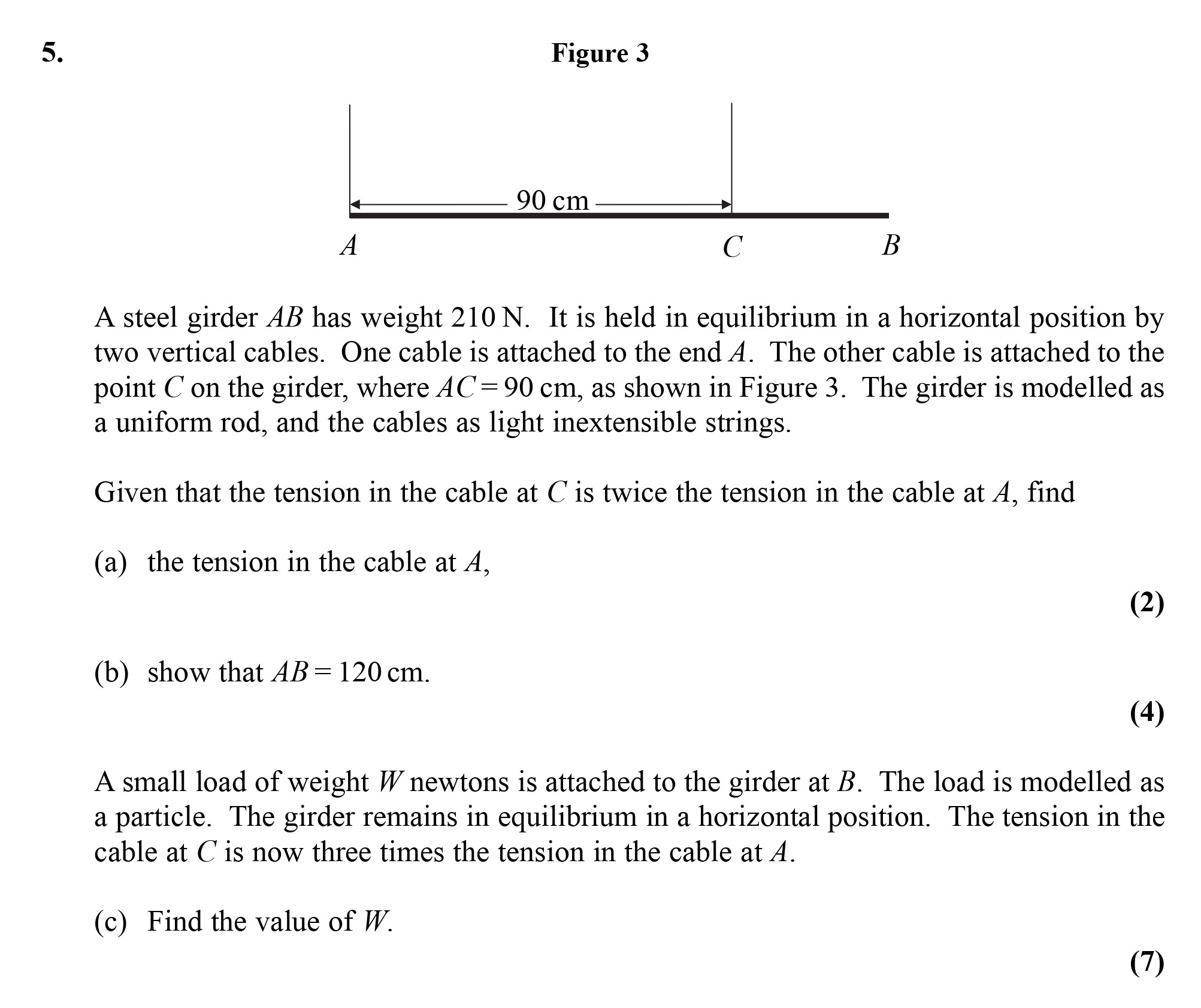 A-Level Edexcel Maths Mechanics Forces: A steel girder AB has weight 210