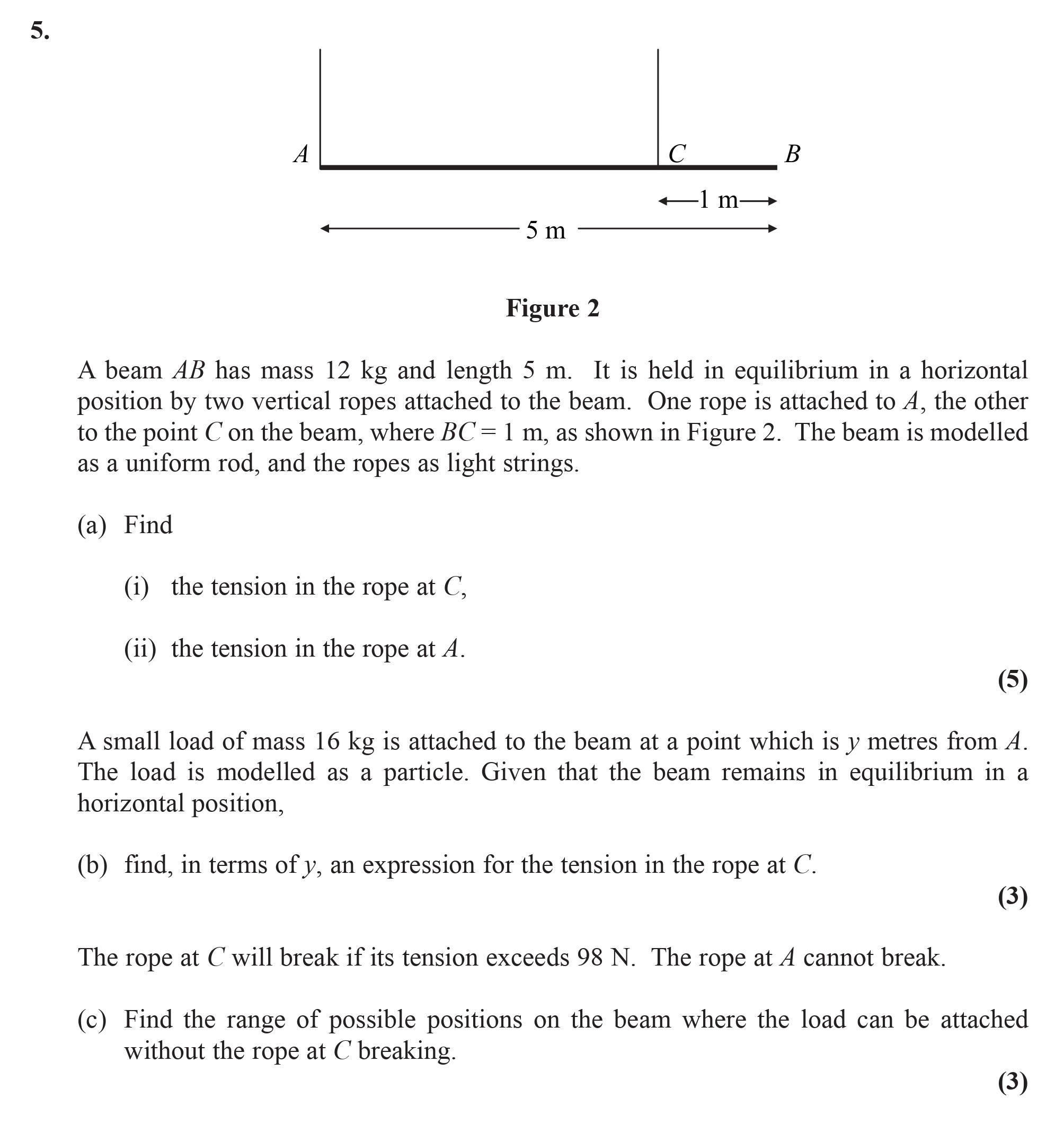 A-Level Edexcel Maths: Mechanics Forces: A beam AB has mass 12 kg and len