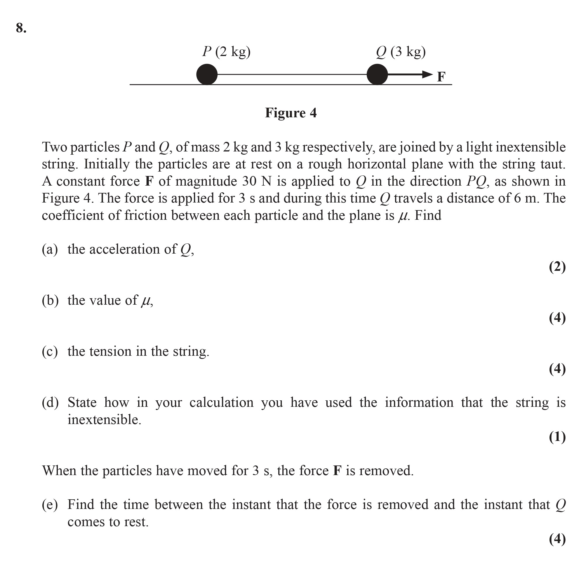 A-Level Edexcel Maths Mechanics Newtons Second Law: Two particles P and Q, of mass 2