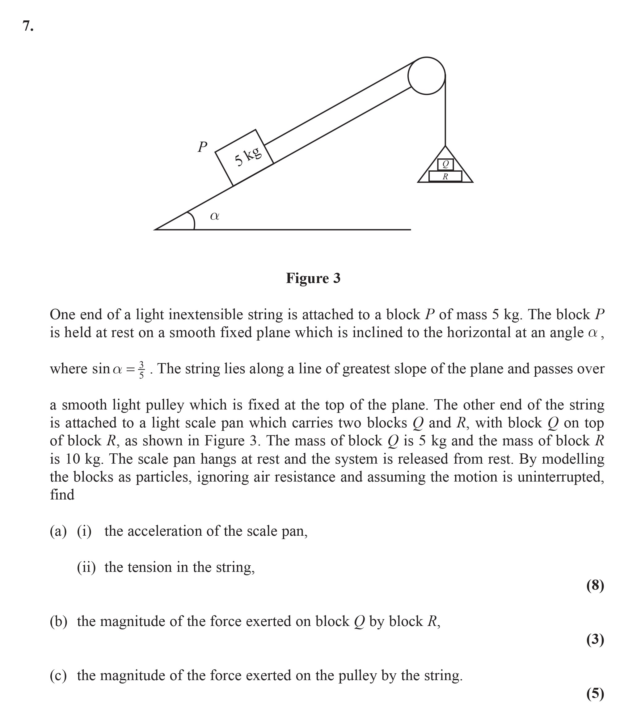 A-Level Edexcel Maths Mechanics Forces: One end of a light inextensible