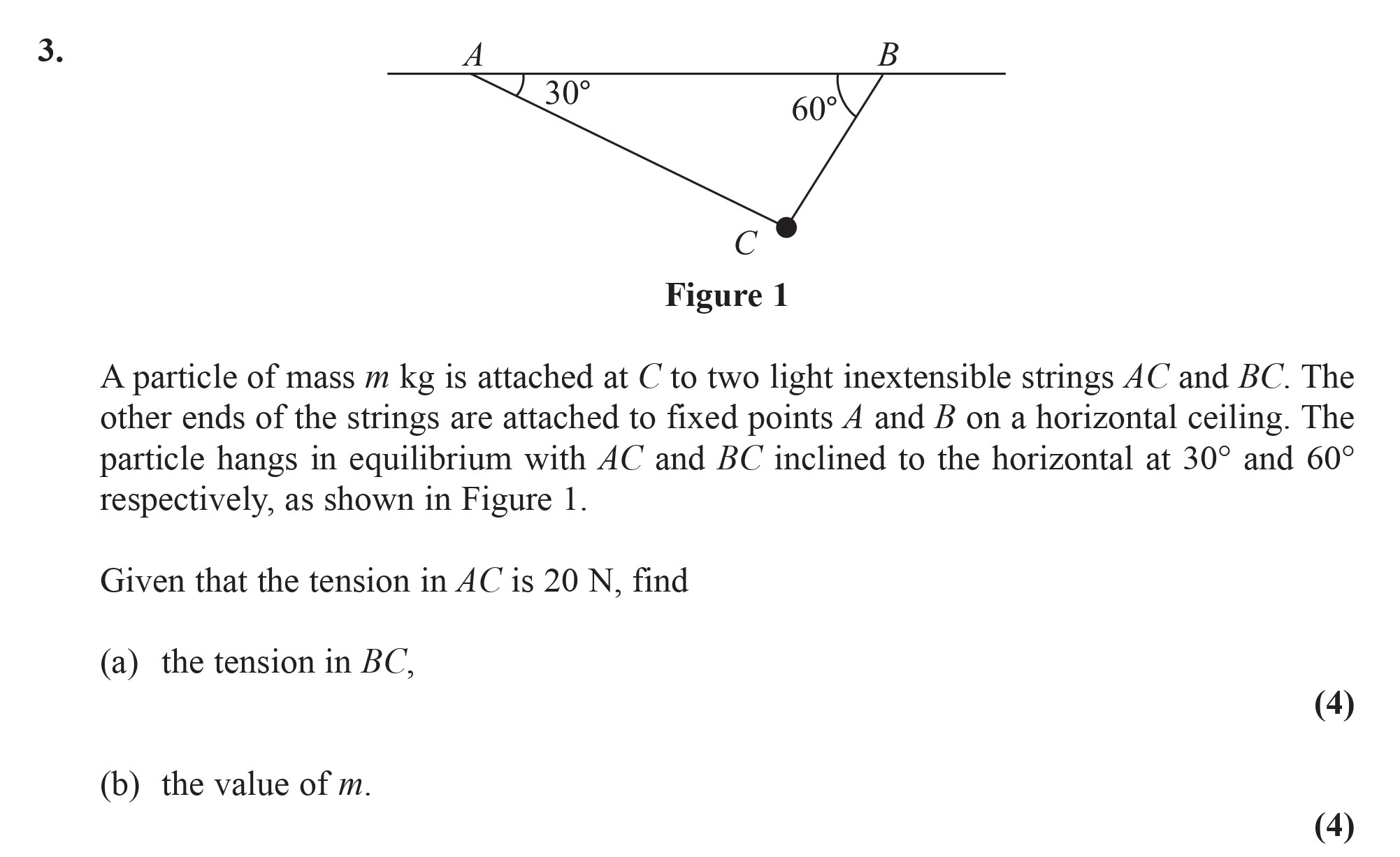 A-Level Edexcel Maths Mechanics Forces: A particle of mass m kg is attac