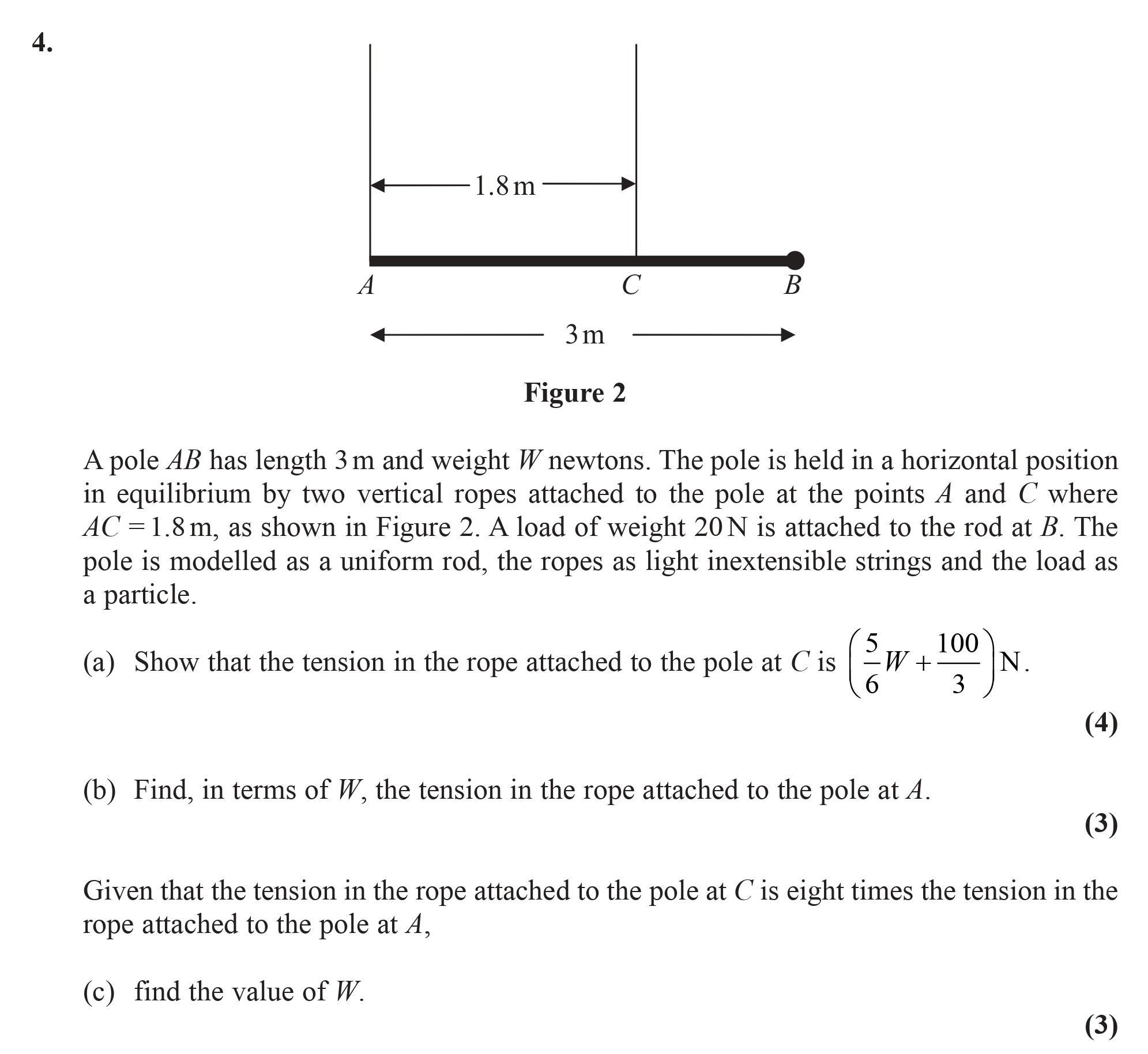 A-Level Edexcel Maths Mechanics Forces: A pole AB has length 3 m and wei