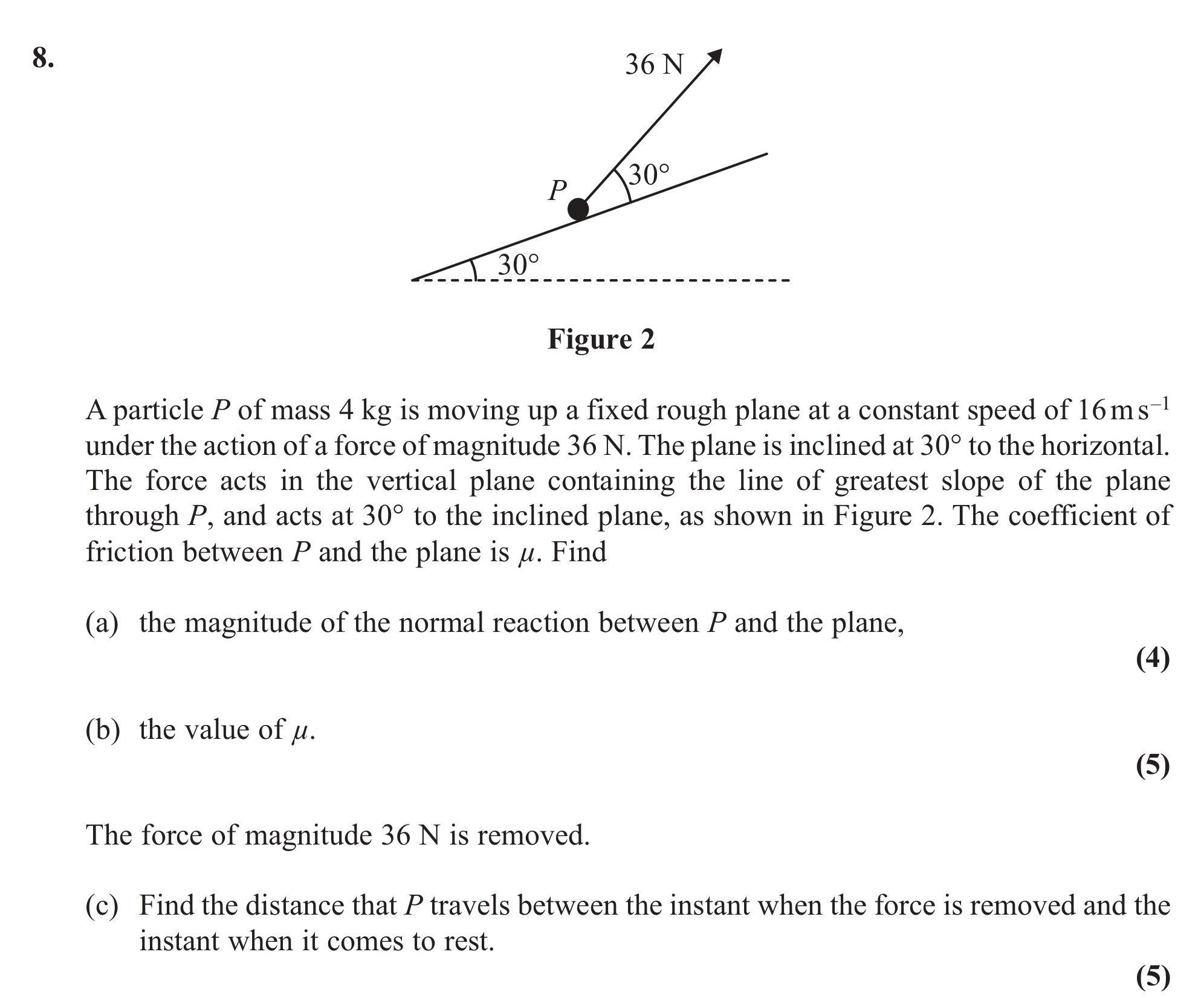 A-Level Edexcel Maths Mechanics Further Forces & Newtons Laws: A particle P of mass 4 kg is mov