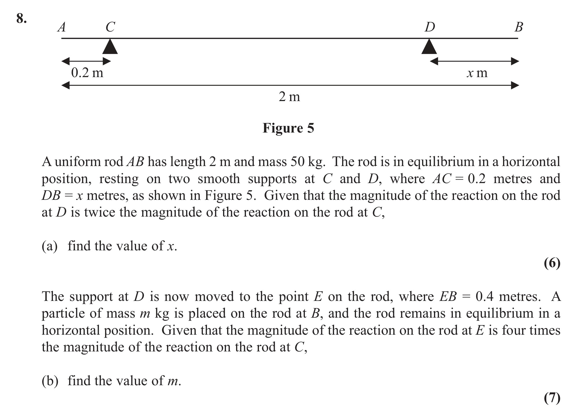 A-Level Edexcel Maths Mechanics Further Forces & Newtons Laws: A uniform rod AB has length 2 m