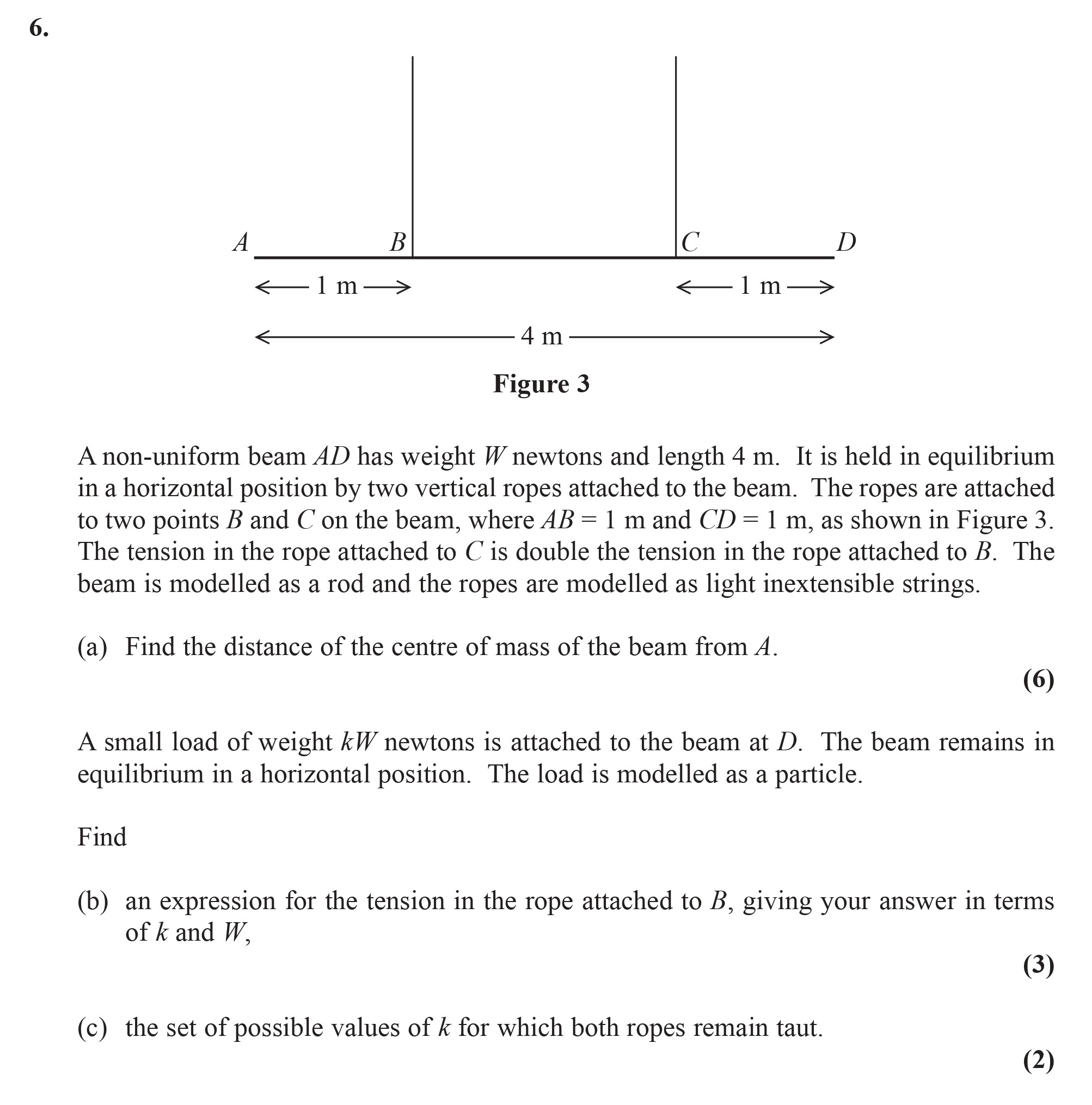 A-Level Edexcel Maths Mechanics Forces: A non-uniform beam AD has weight